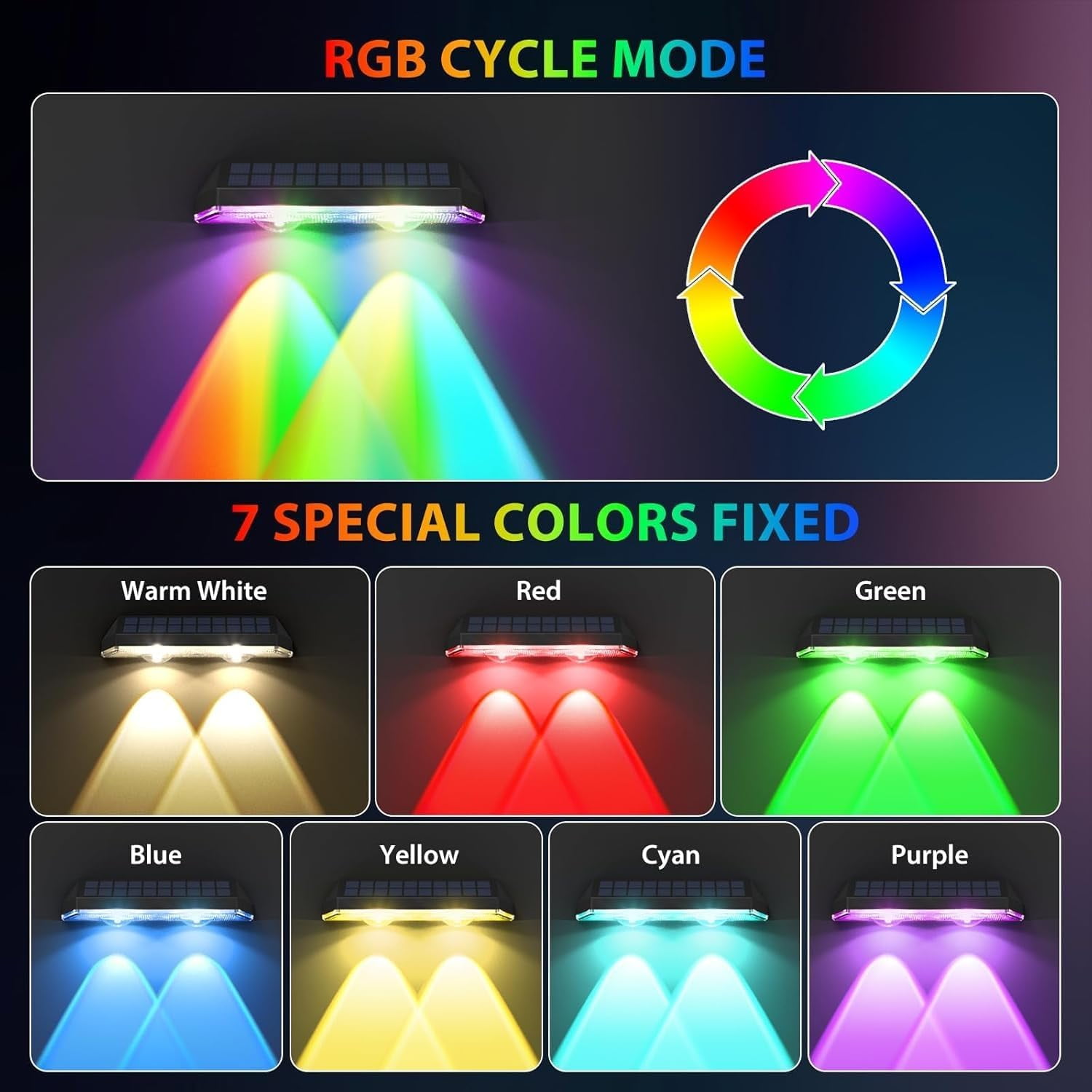 THESG-Solar Fence Lights,RGB & Warm White & 6 Colors Bright Lens LED Dusk to Dawn Deck Light,for ...