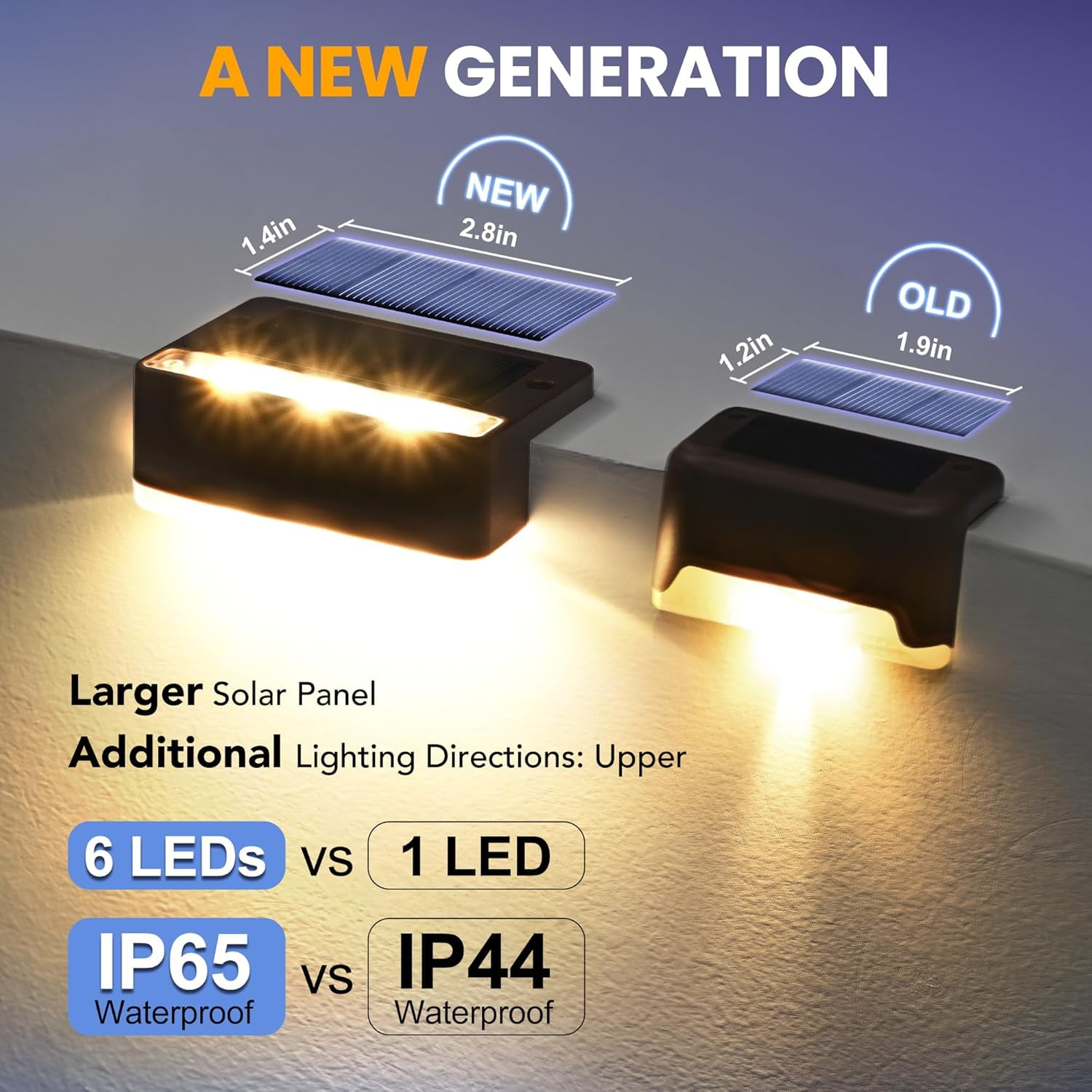 THESG-Solar Fence Lights, Solar Deck Lights Outdoor Waterproof Solar ...