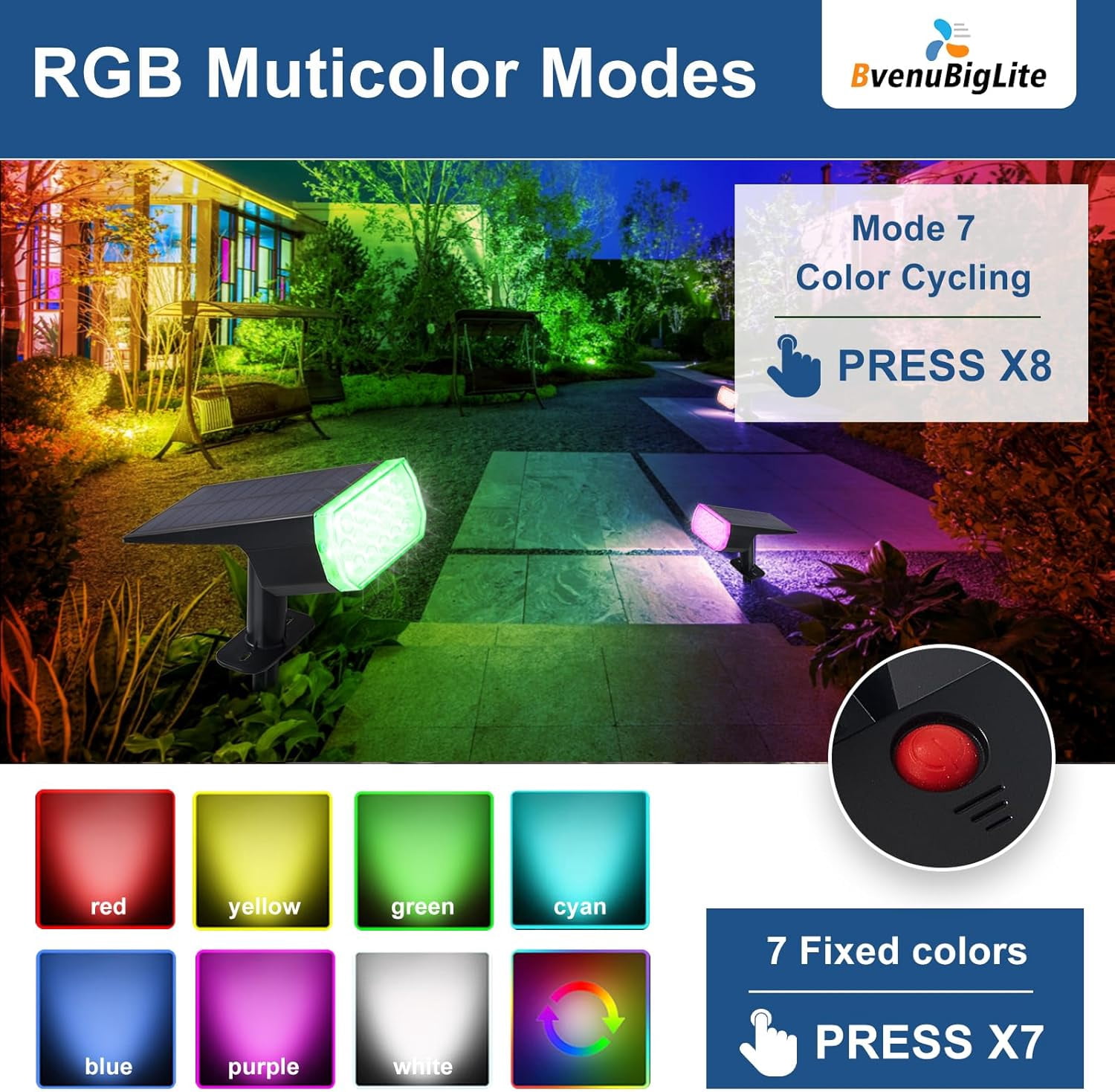 THESG-Solar Lights Outdoor Waterproof: IP65 Multicolor Led Spot Light ...