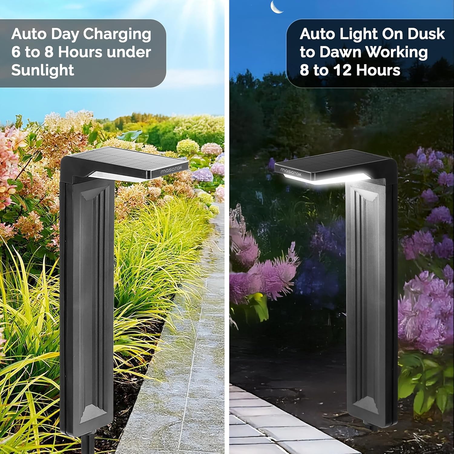 THESG-Solar Pathway Lights 2Pack, Waterproof Bright LED Modern ...