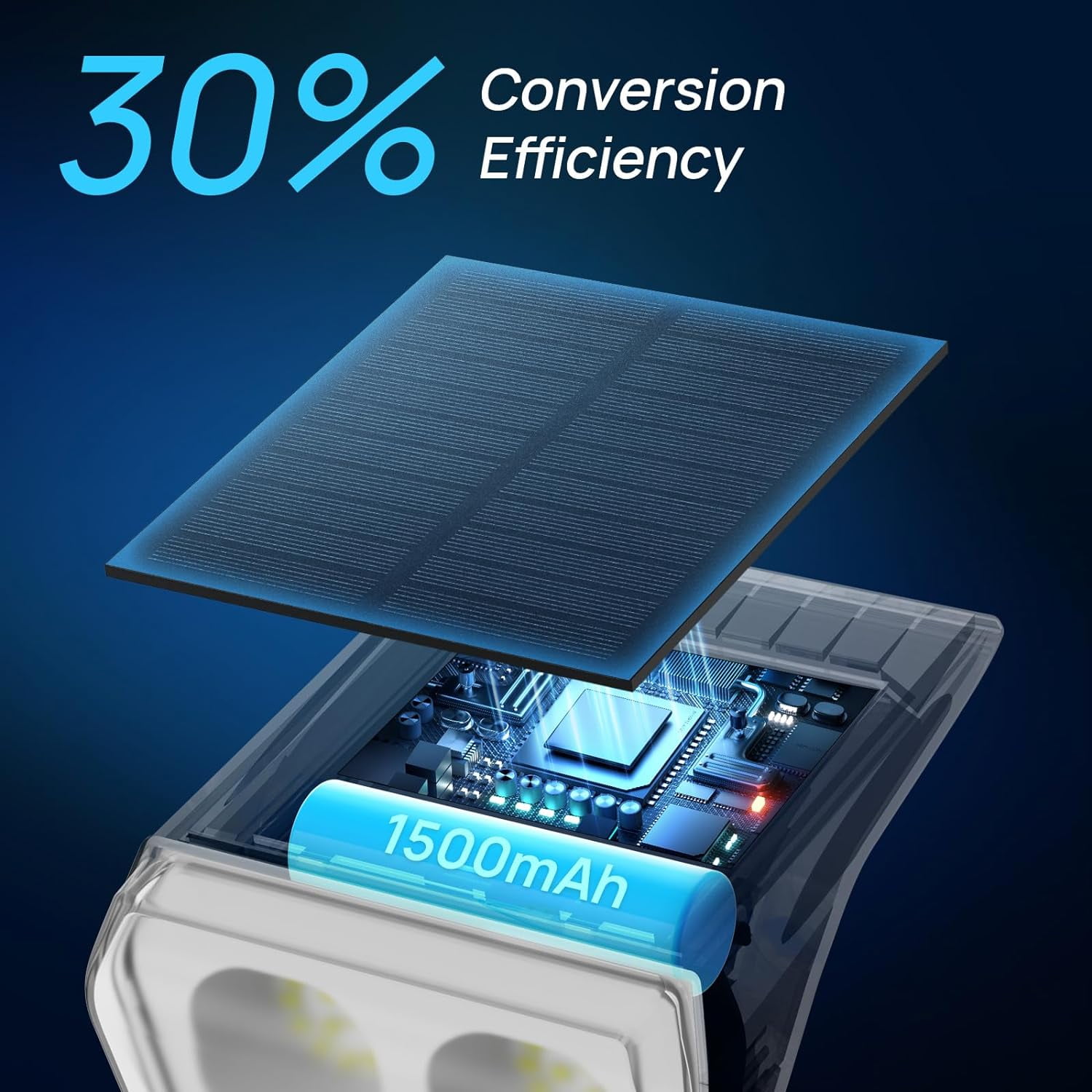 THESG-Solar Spot Lights Outdoor, 30 LEDs Waterproof Color Changing ...