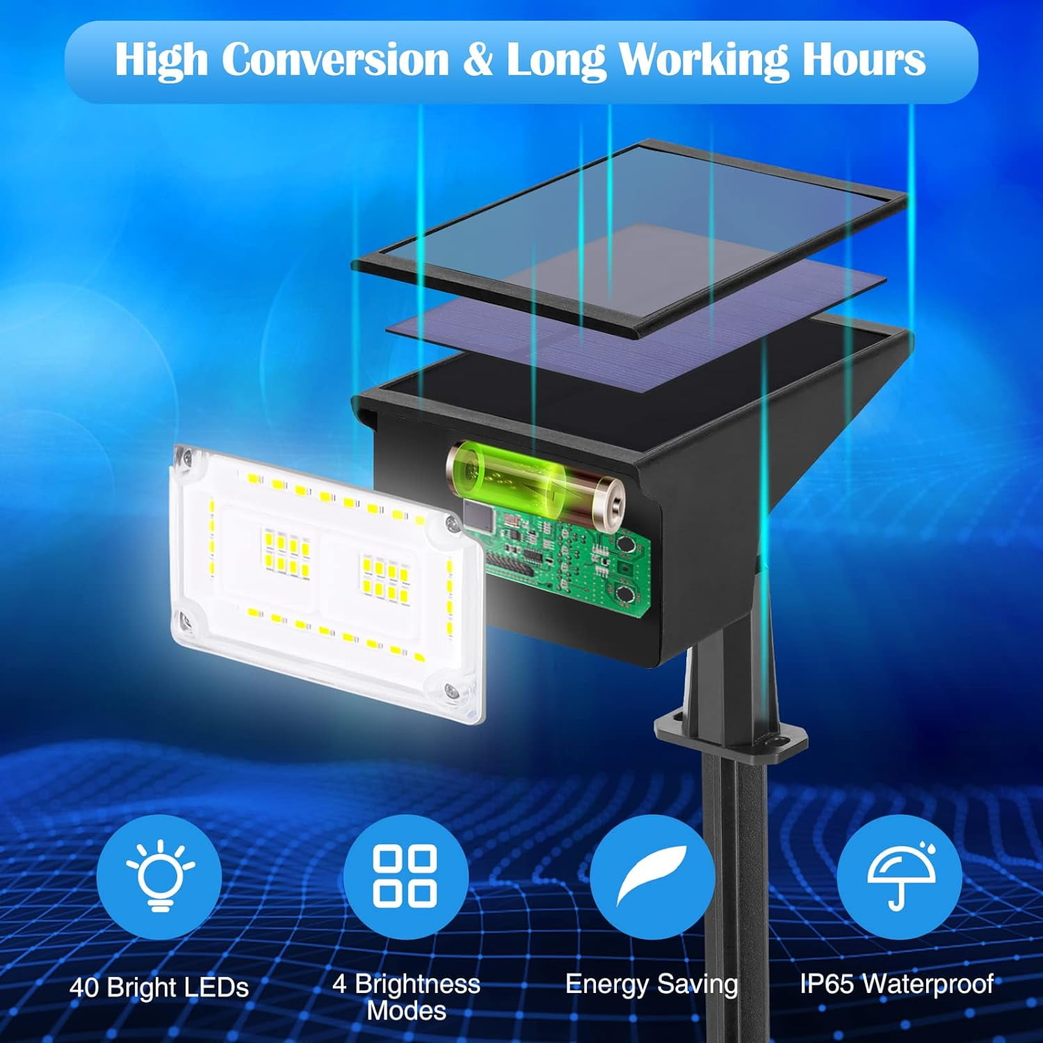 THESG-Solar Spot Lights Outdoor, Solar Lights Outdoor 40 LEDs IP65 ...