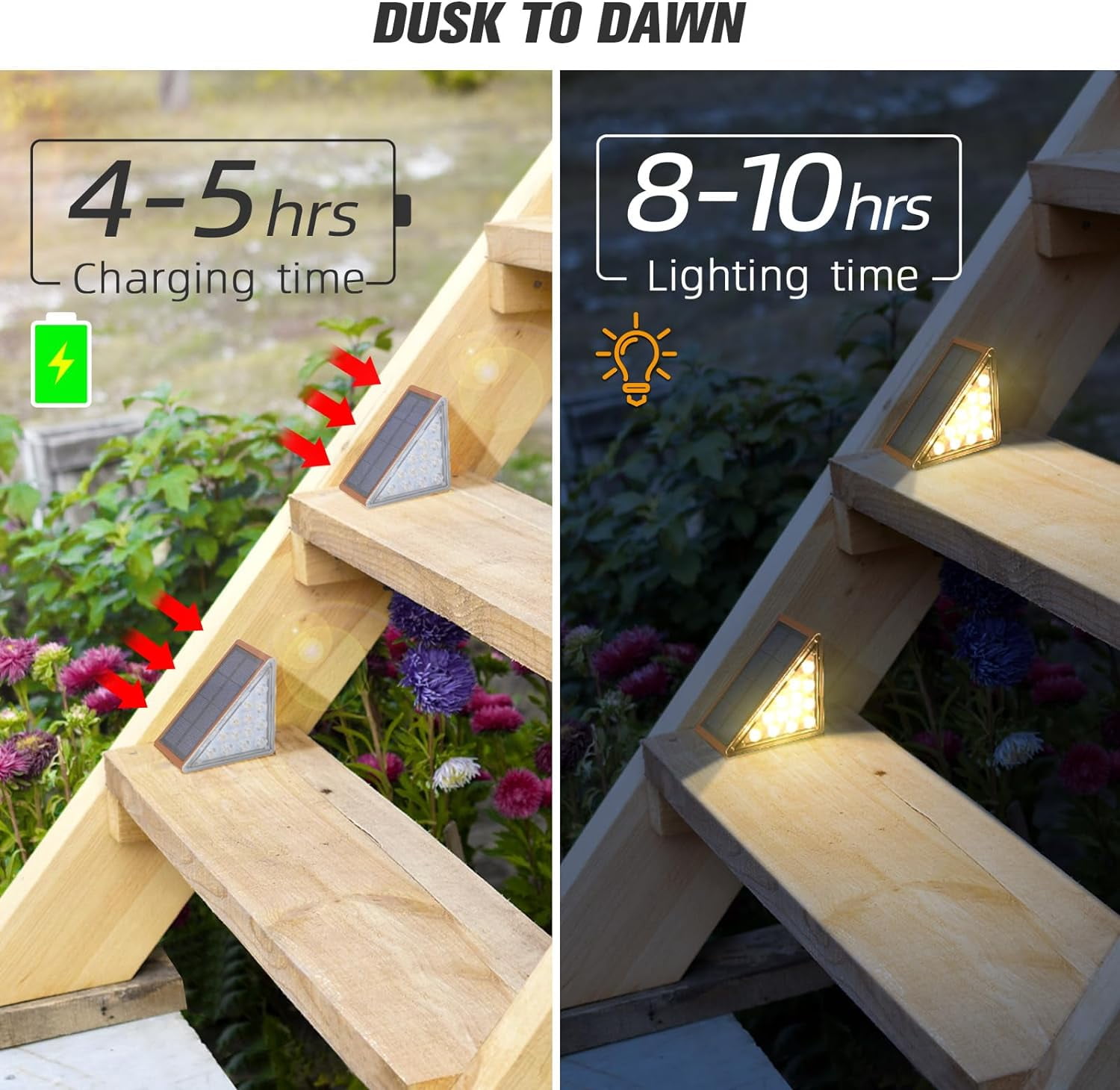 THESG-Stair Lights Outdoor,4 Pack Warm White Deck Stair Lights IP67 ...