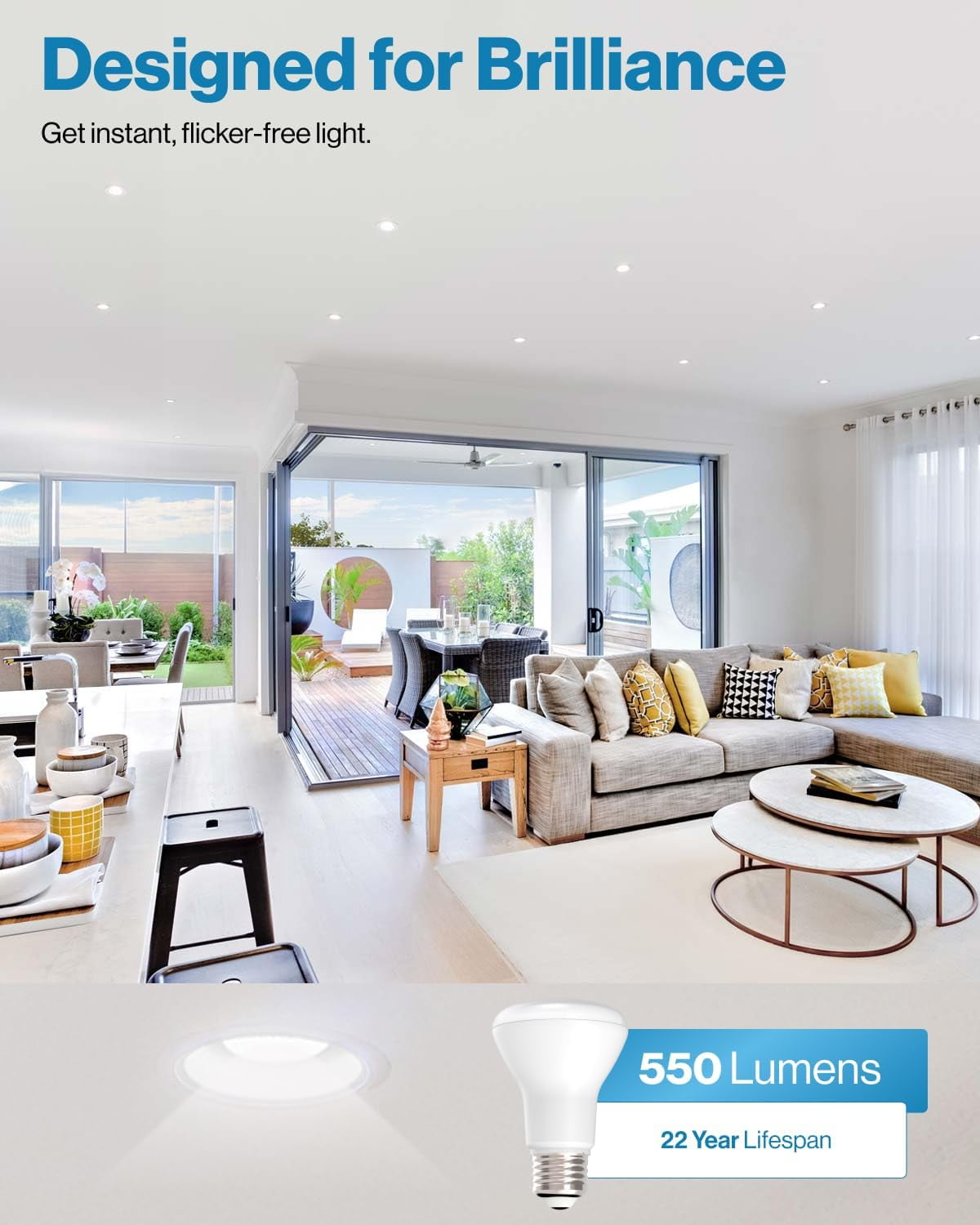 THESG-Sunco BR20 LED Bulb Dimmable, Small Recessed Lighting Bulbs, R20 ...