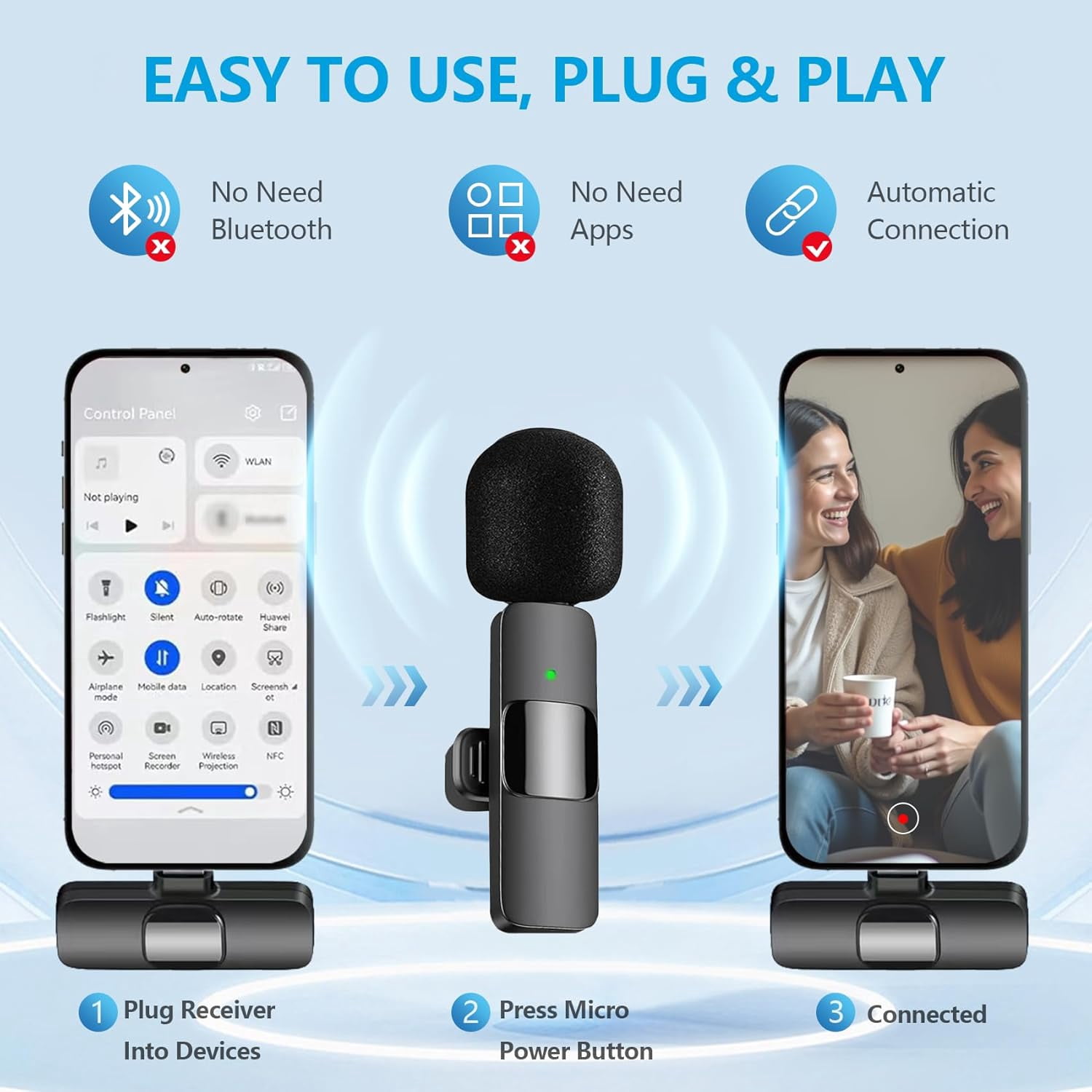 THESG-Wireless Lavalier Microphone for iPhone and Android, USB-C Mini ...