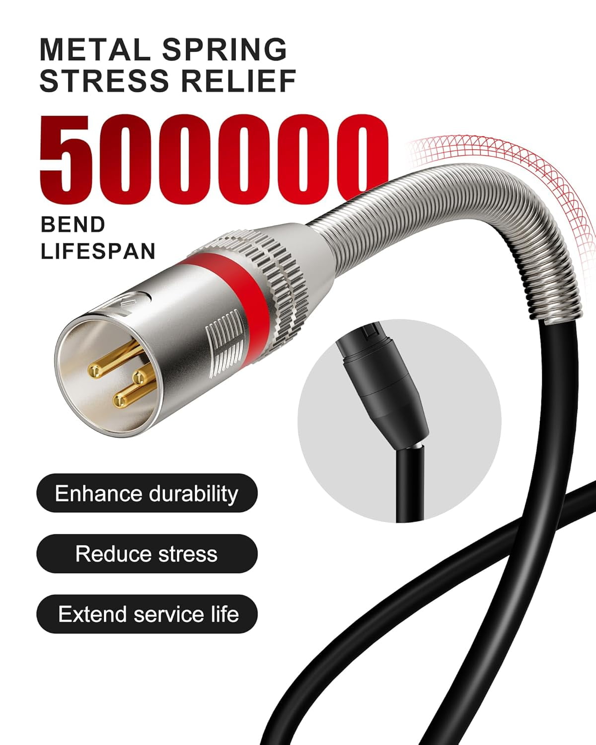 THESG-XLR Cables 10ft 2 Pack, XLR to XL R Microphone Cable with Gold ...