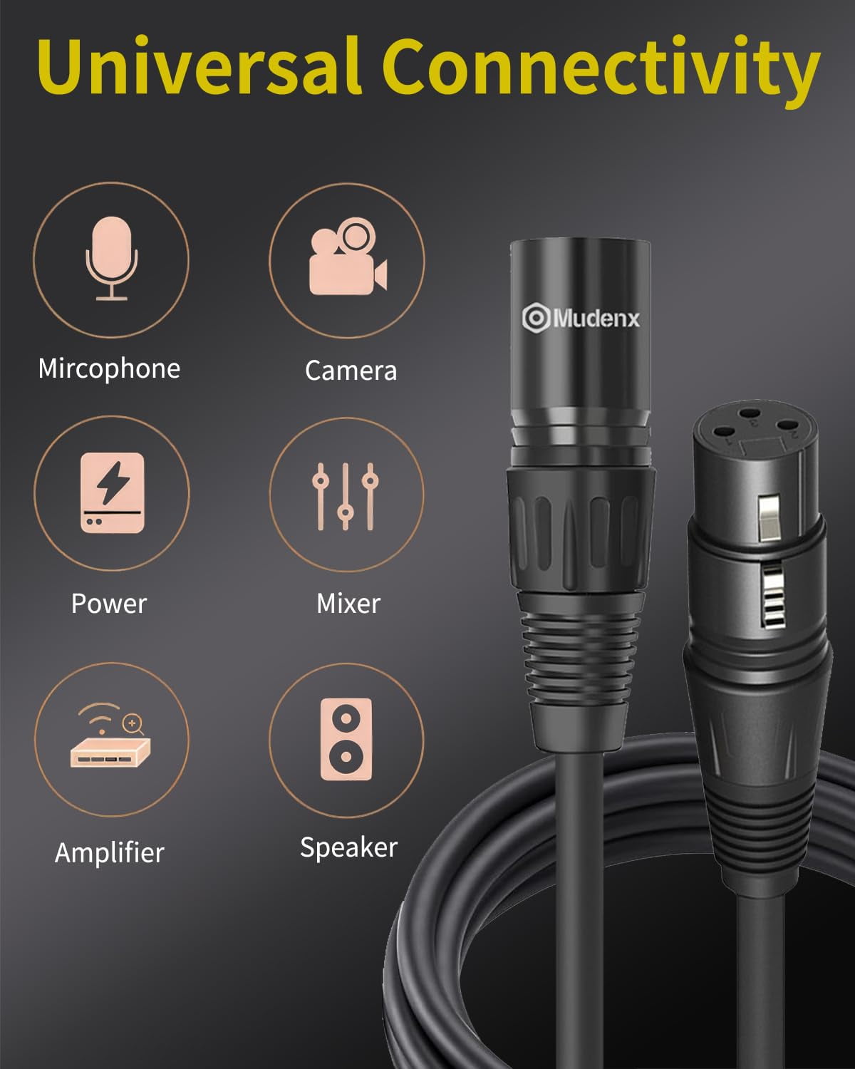 THESG-XLR Cables 25FT 2 Pack,Oxygen-Free Copper Balanced Microphone ...