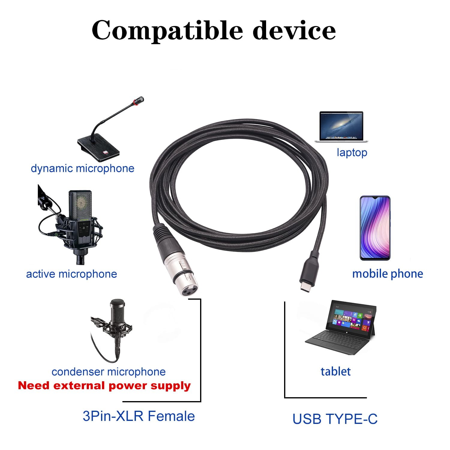 THESG-XLR to USB C Cable,6FT USB C Microphone Cable,USB Type-C to XLR Female Cord Connector ...