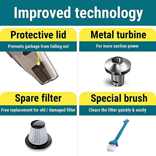 THISWORX Car Vacuum Cleaner - Portable, High Power, Handheld Vacuums w ...