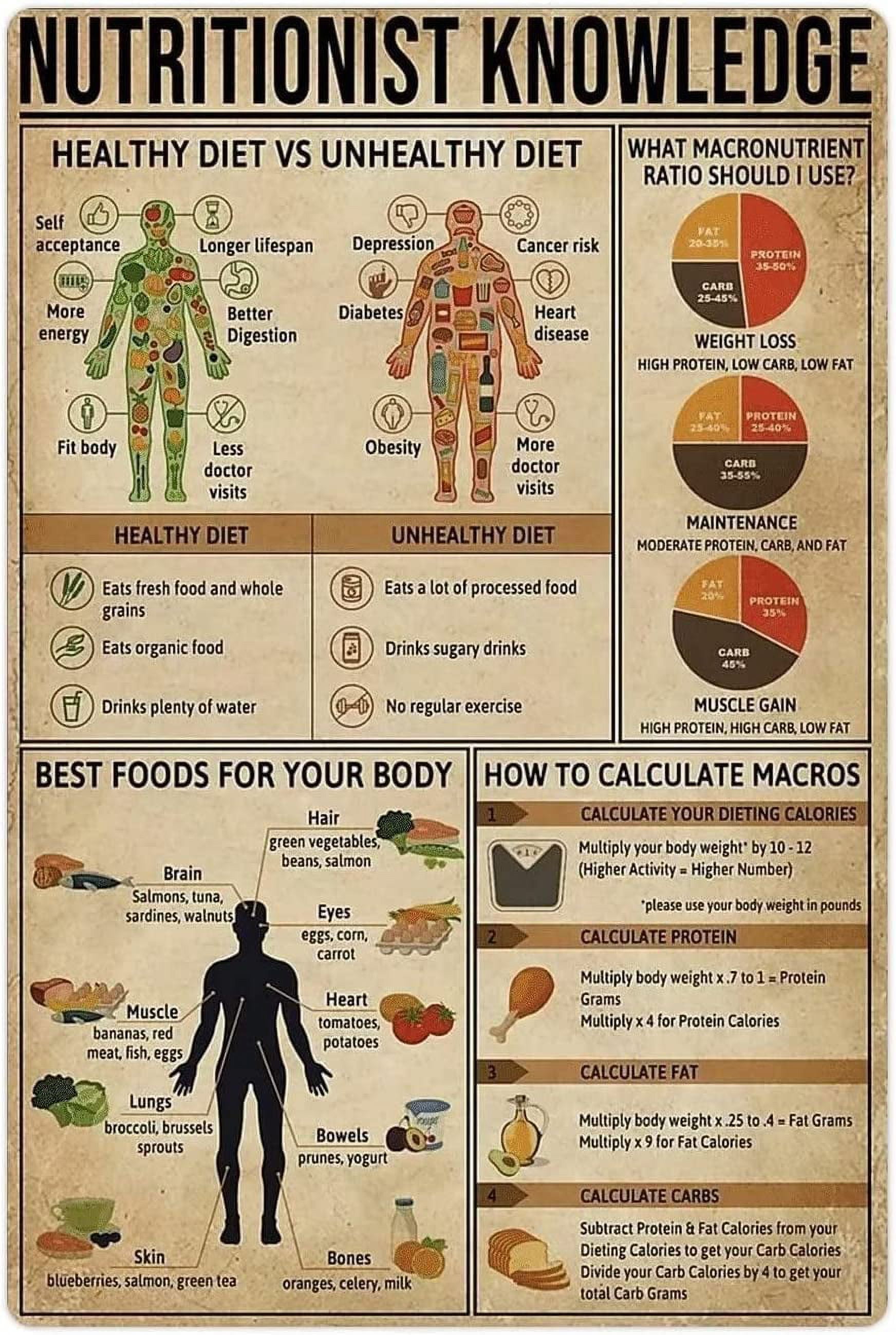 THIYOTA Puzzles 300 PCS Knowledge Vintage Posters Machine Needle Parts Color Codeart man Club ...