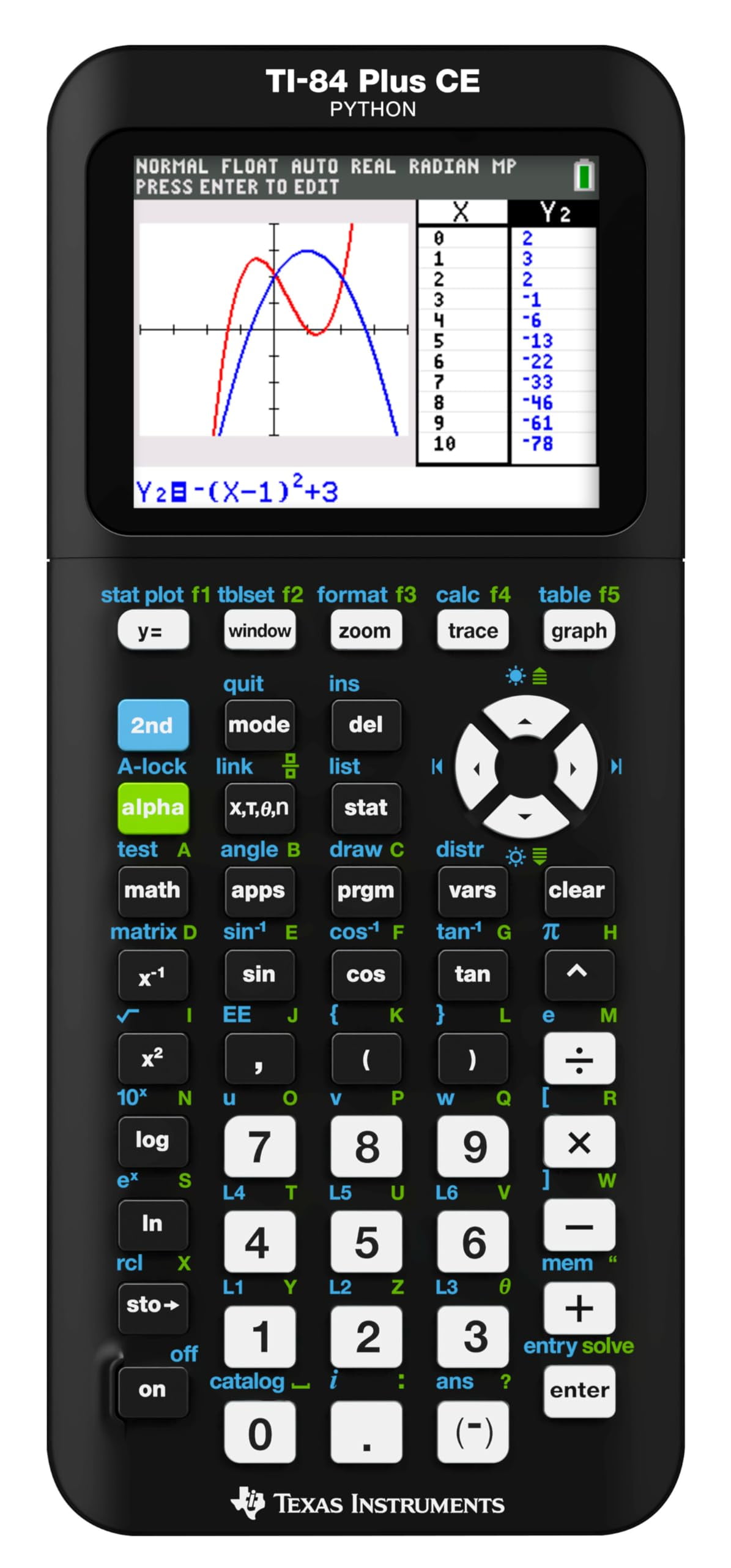 TI-84 Plus CE Color Graphing Calculator, Black - Walmart.com