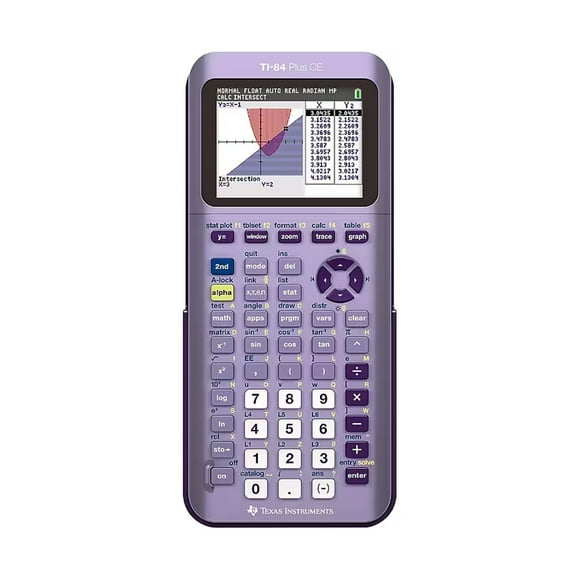 Graphing Calculators in Calculators - Walmart.com