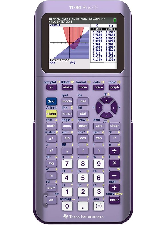 Ti 84 Calculators in Calculators - Walmart.com