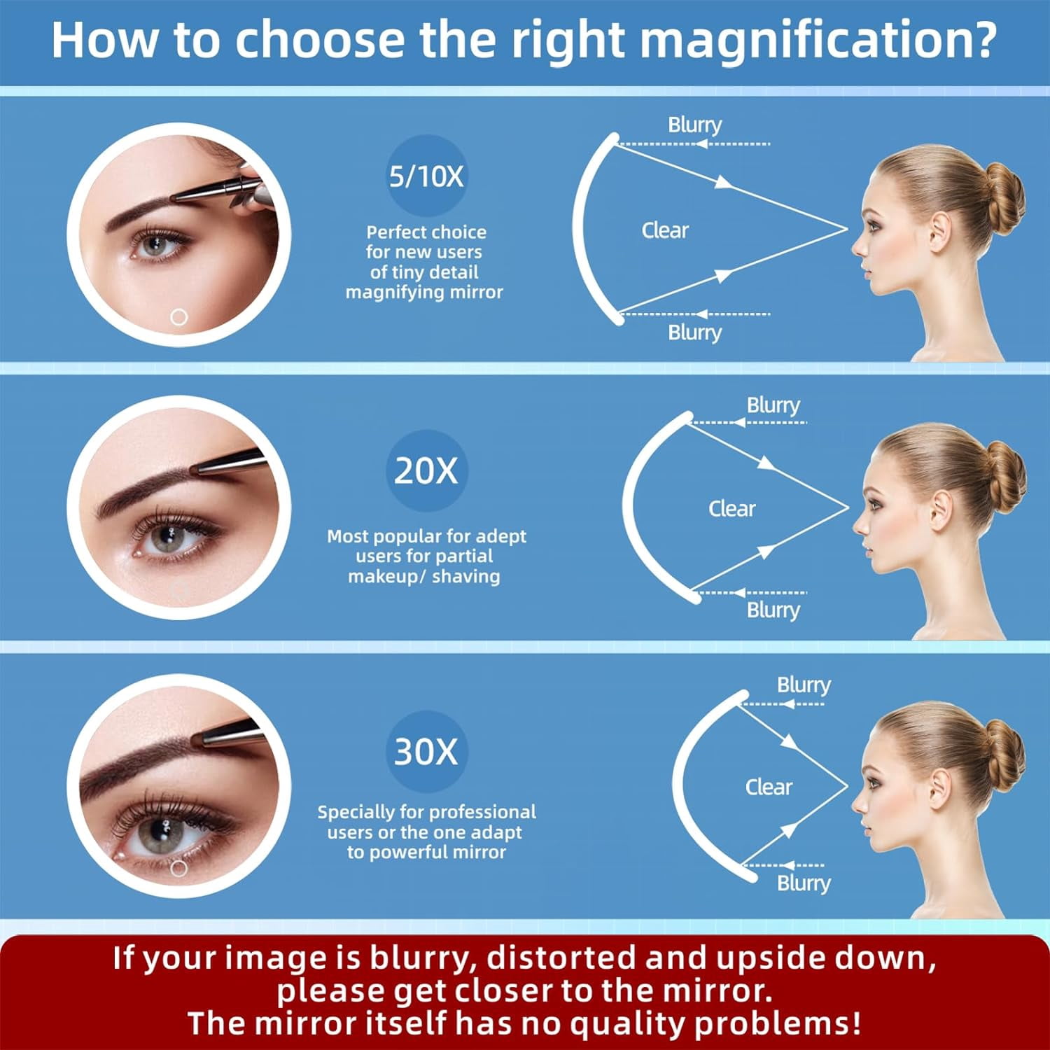 TIANMZC-30X Magnifying Mirror with Lights, 6inch Large Makeup ...