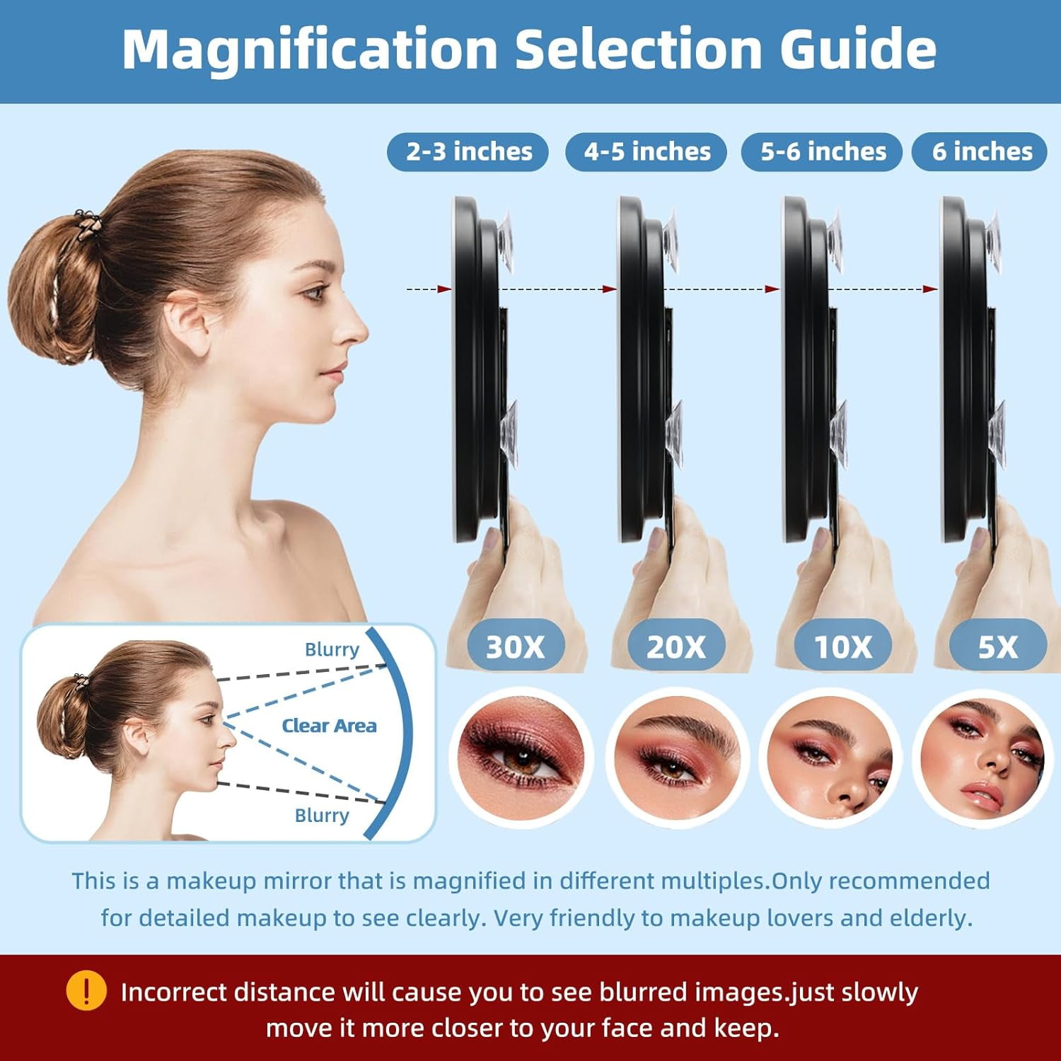 TIANMZC-6" 20x Magnifying Mirror with Light Suction Cup,Led Close up ...
