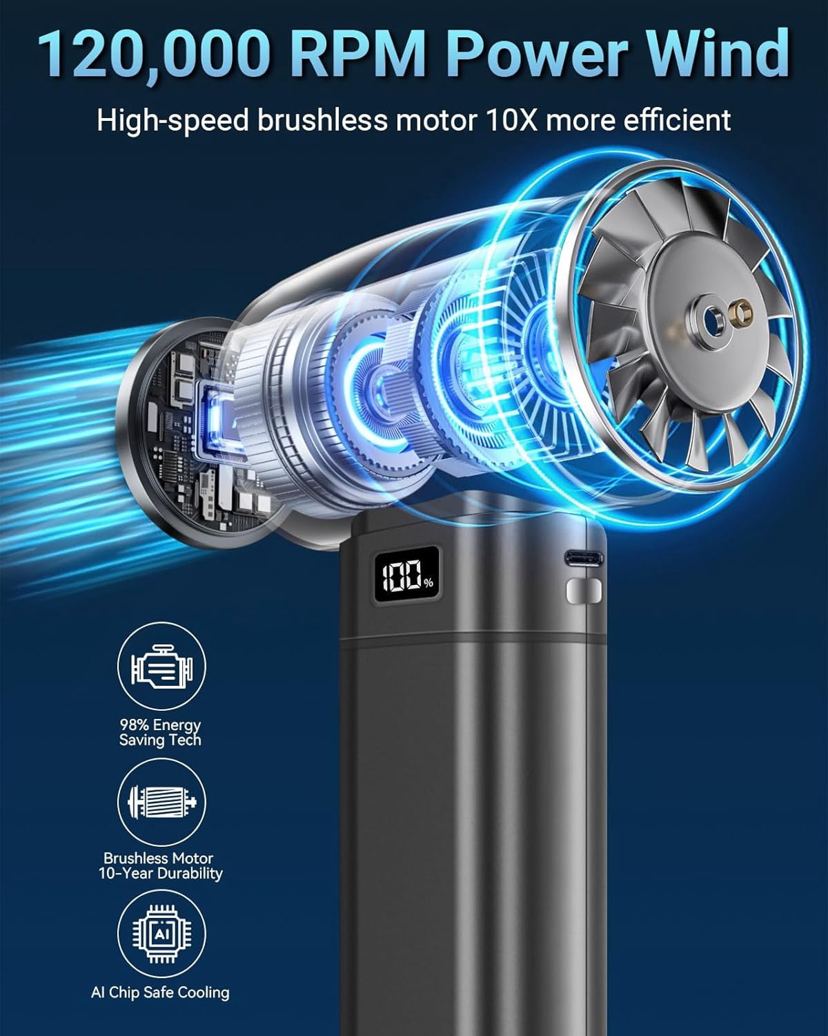 TIANMZC-Handheld Mini Turbo Fan 120000RPM 6-Speed Turbo Power 9000mAh ...