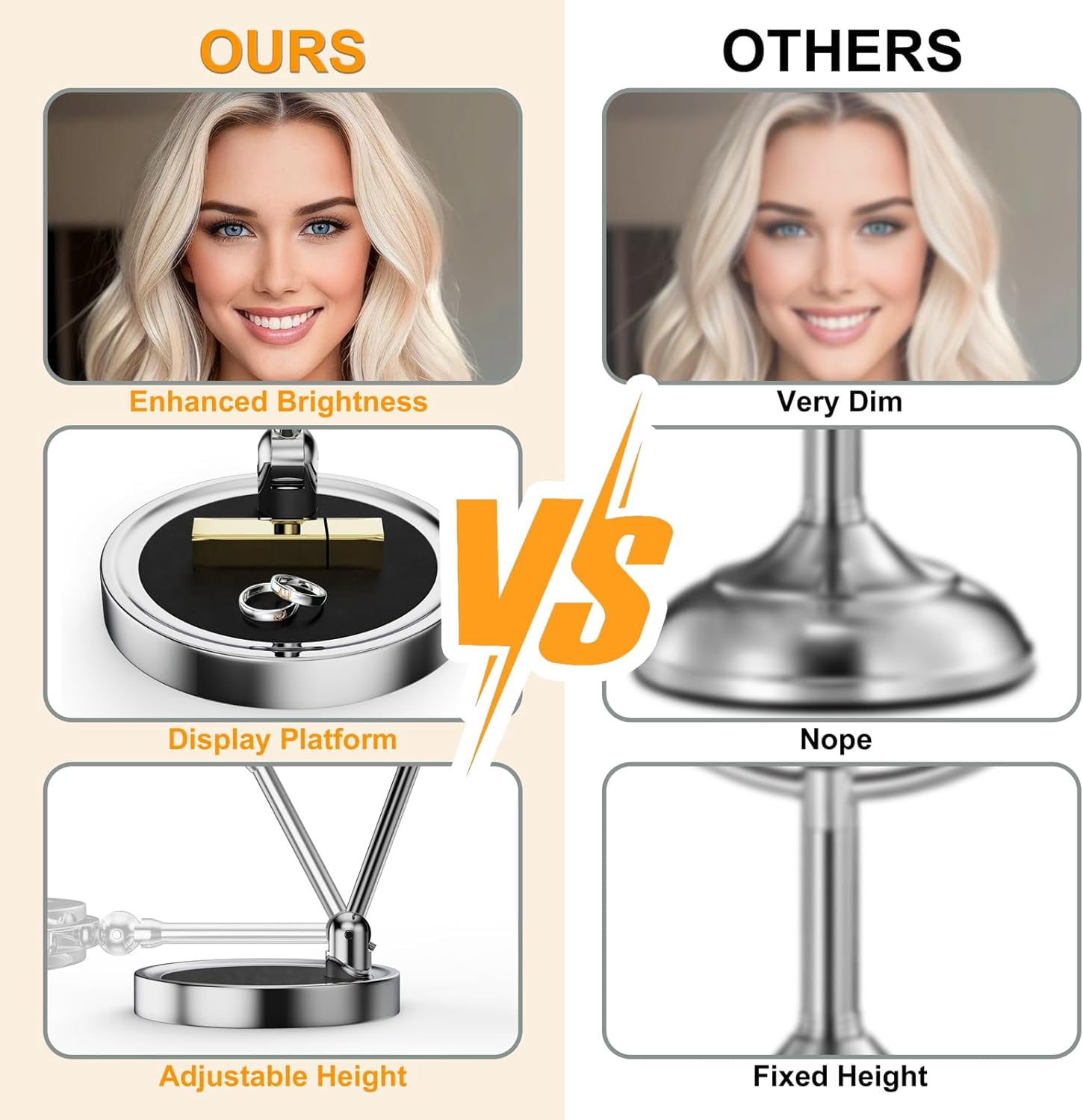 TIANMZC-Lighted Makeup Mirror [Latest Version], Real 3000mah ...