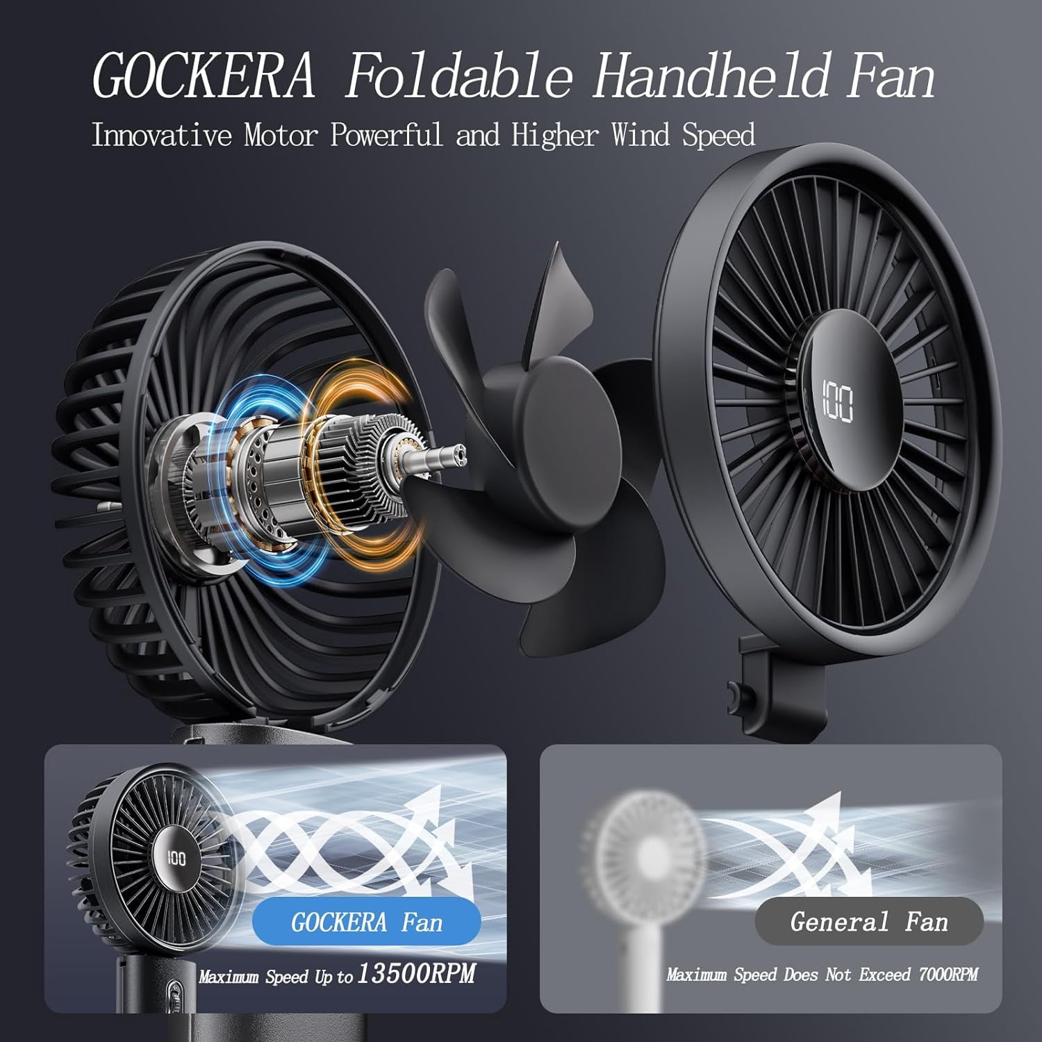TIANMZC-Portable Fan, 100 Speeds Scrolling Switch Adjustable Handheld ...