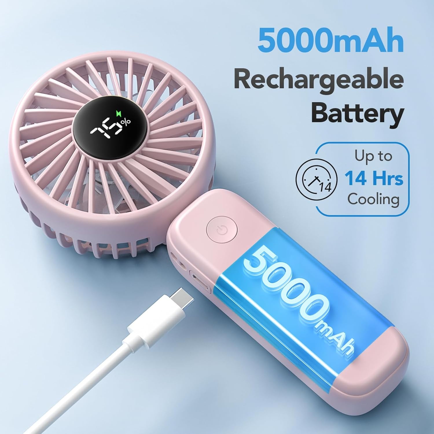 TIANMZC-Portable Handheld Fan, 5000mAh Rechargeable, 14H Max Cooling Time, 4 Gear Wind & LED ...