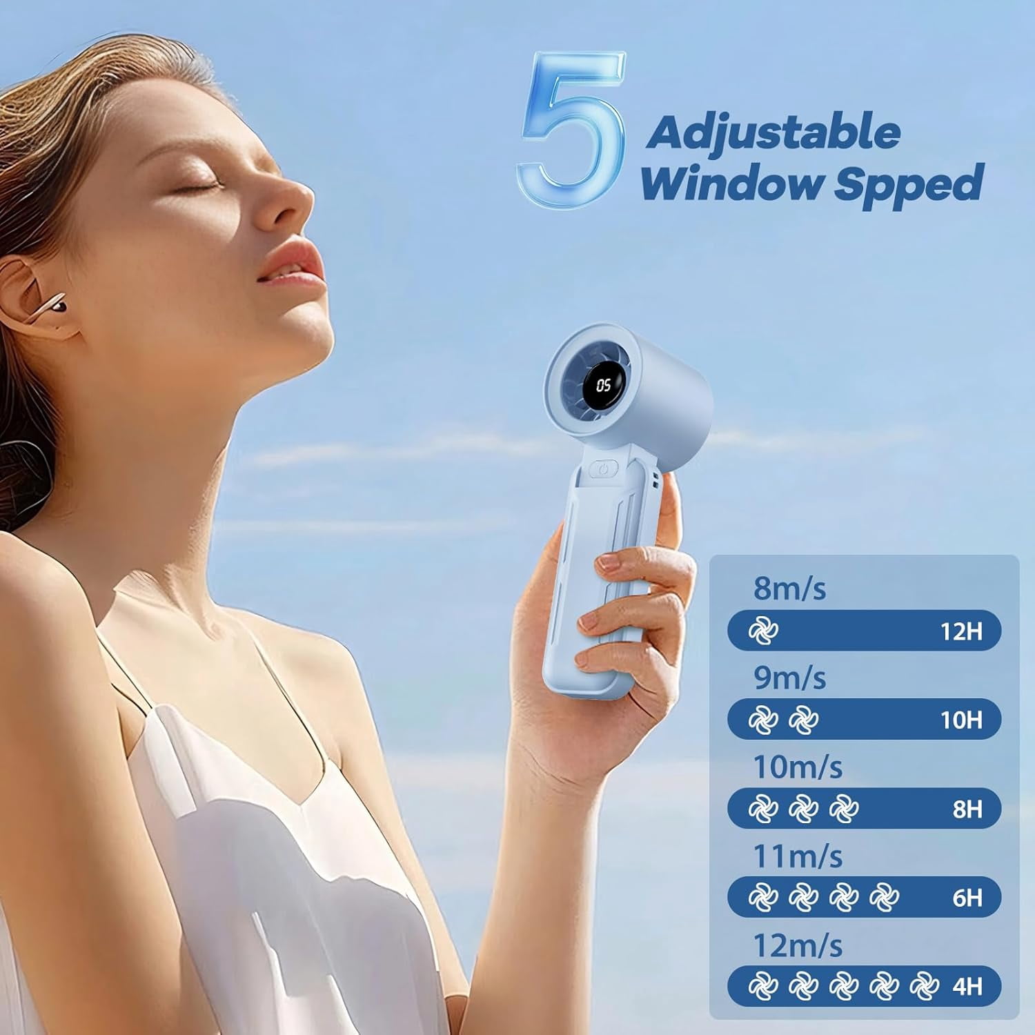 TIANMZC-Portable Handheld Fan, 5000mAh Rechargeable Mini Fan with 5 ...