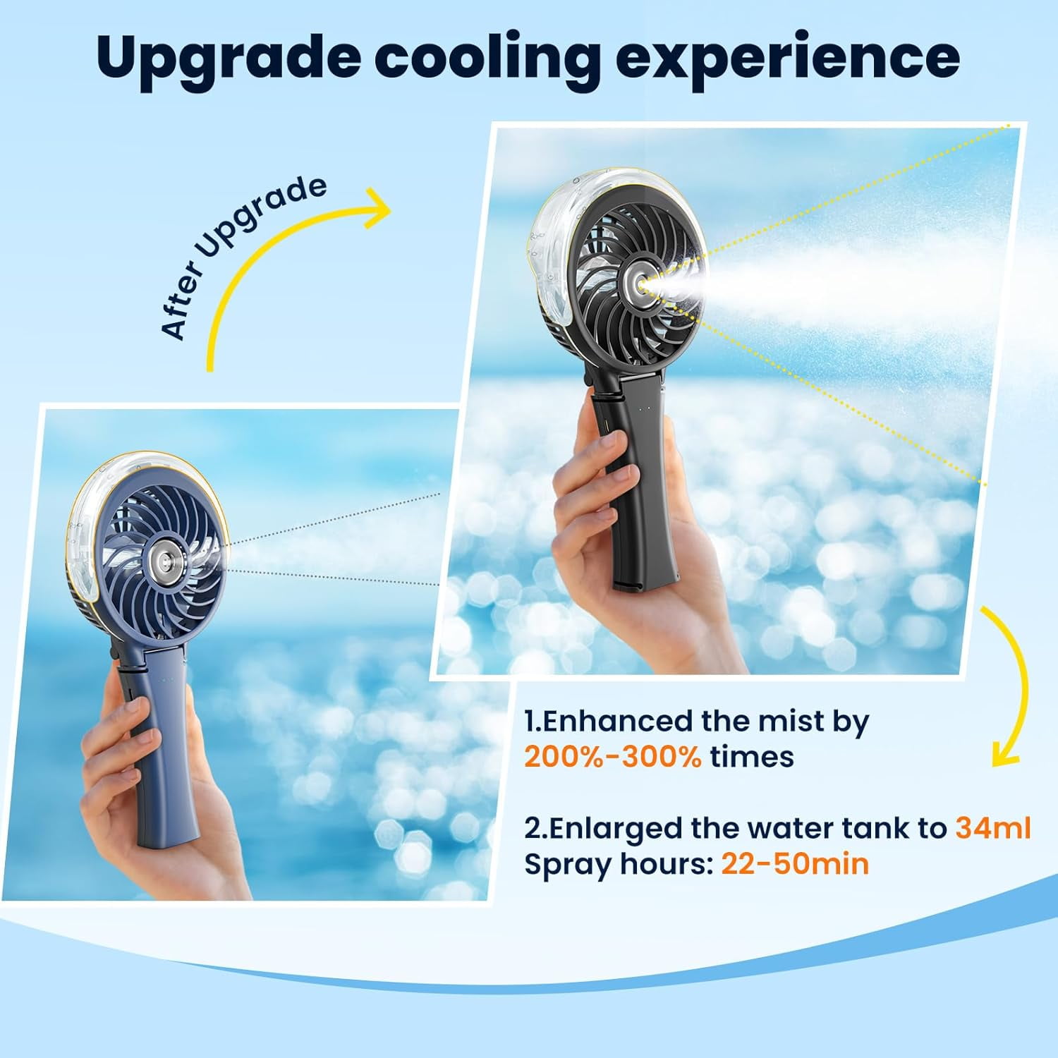 TIANMZC-Upgraded Handheld Misting Fan, Portable Mister Fan ...