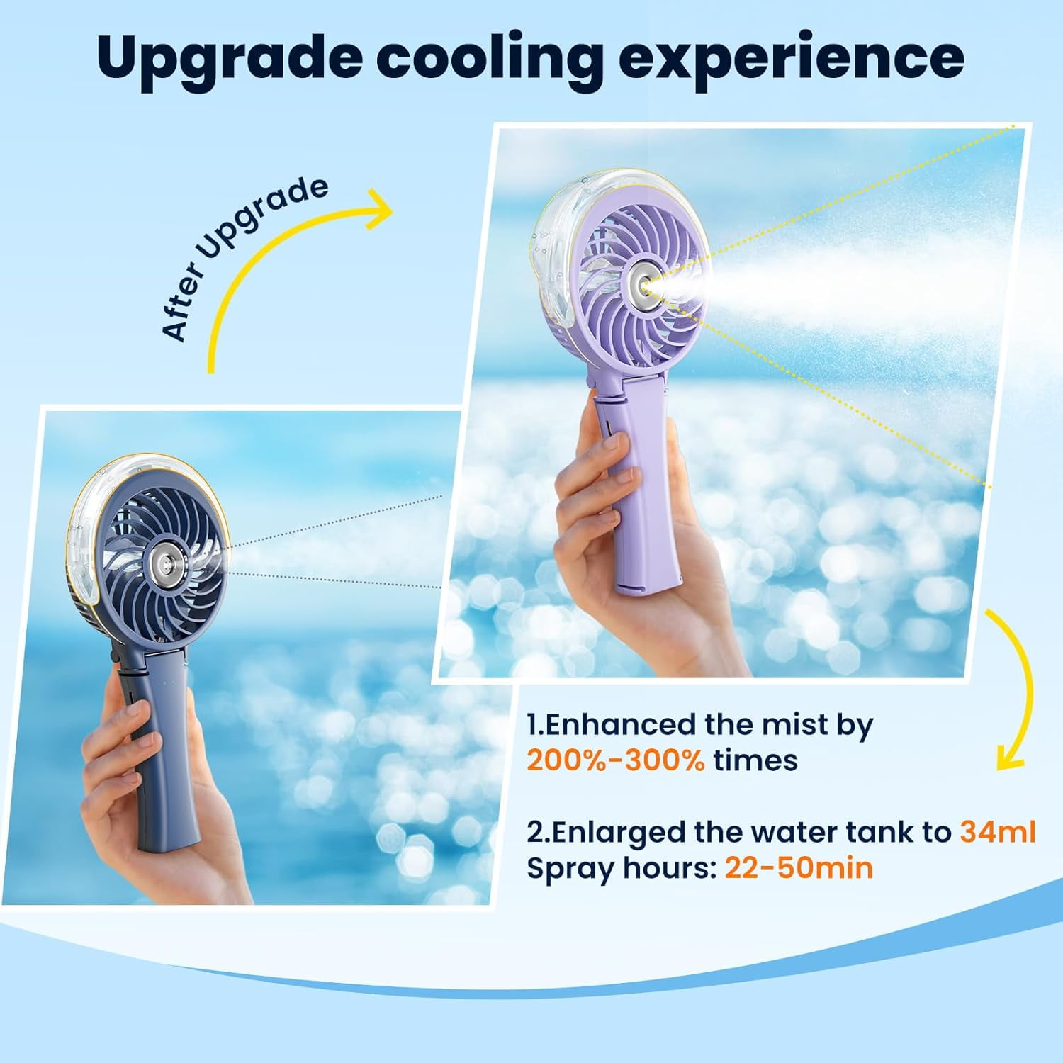 TIANMZC-Upgraded Portable Handheld Misting Fan, Rechargeable Personal ...