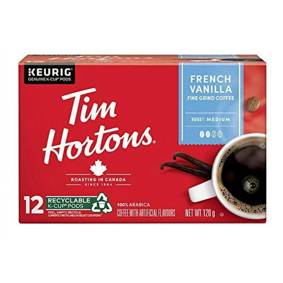 Tim Hortons Gifts