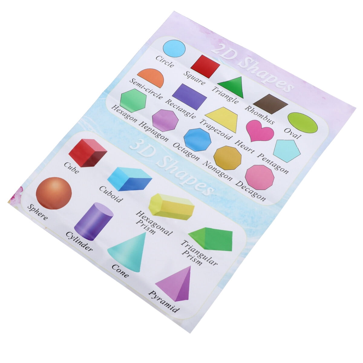 TINKSKY Early Education Wall Map Self Adhesive Shapes Chart Learning ...