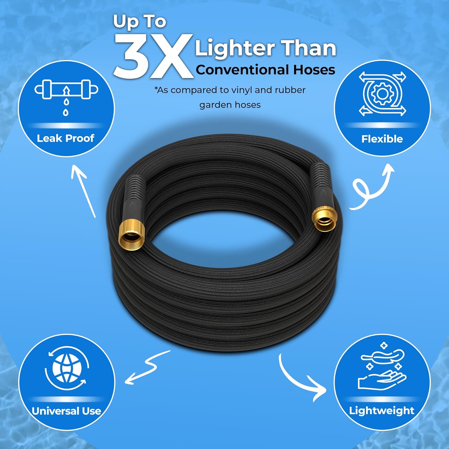 TITAN Garden Hose | Flexible, Lightweight, Kink-Free & Durable Hybrid ...