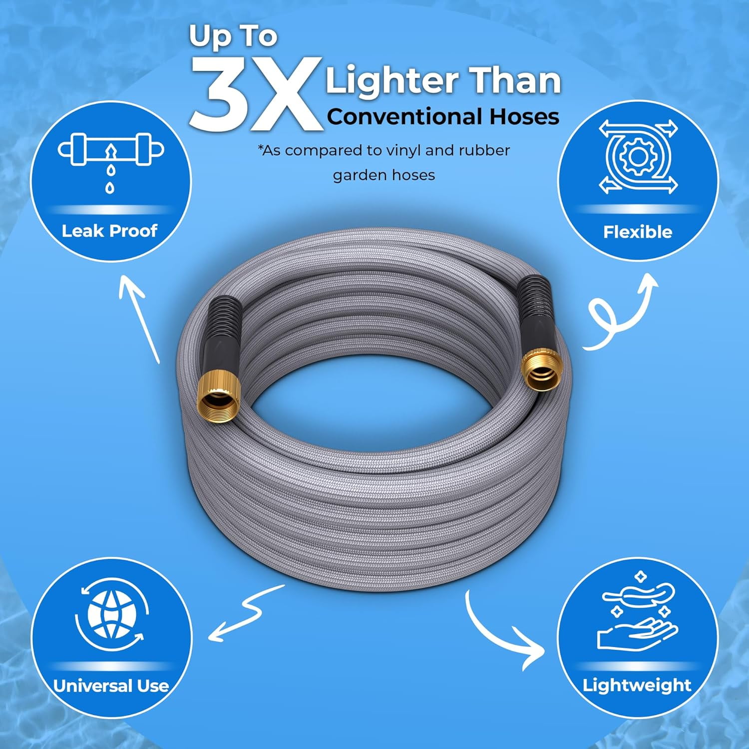 TITAN Garden Hose | Flexible, Lightweight, Kink-Free & Durable Hybrid ...