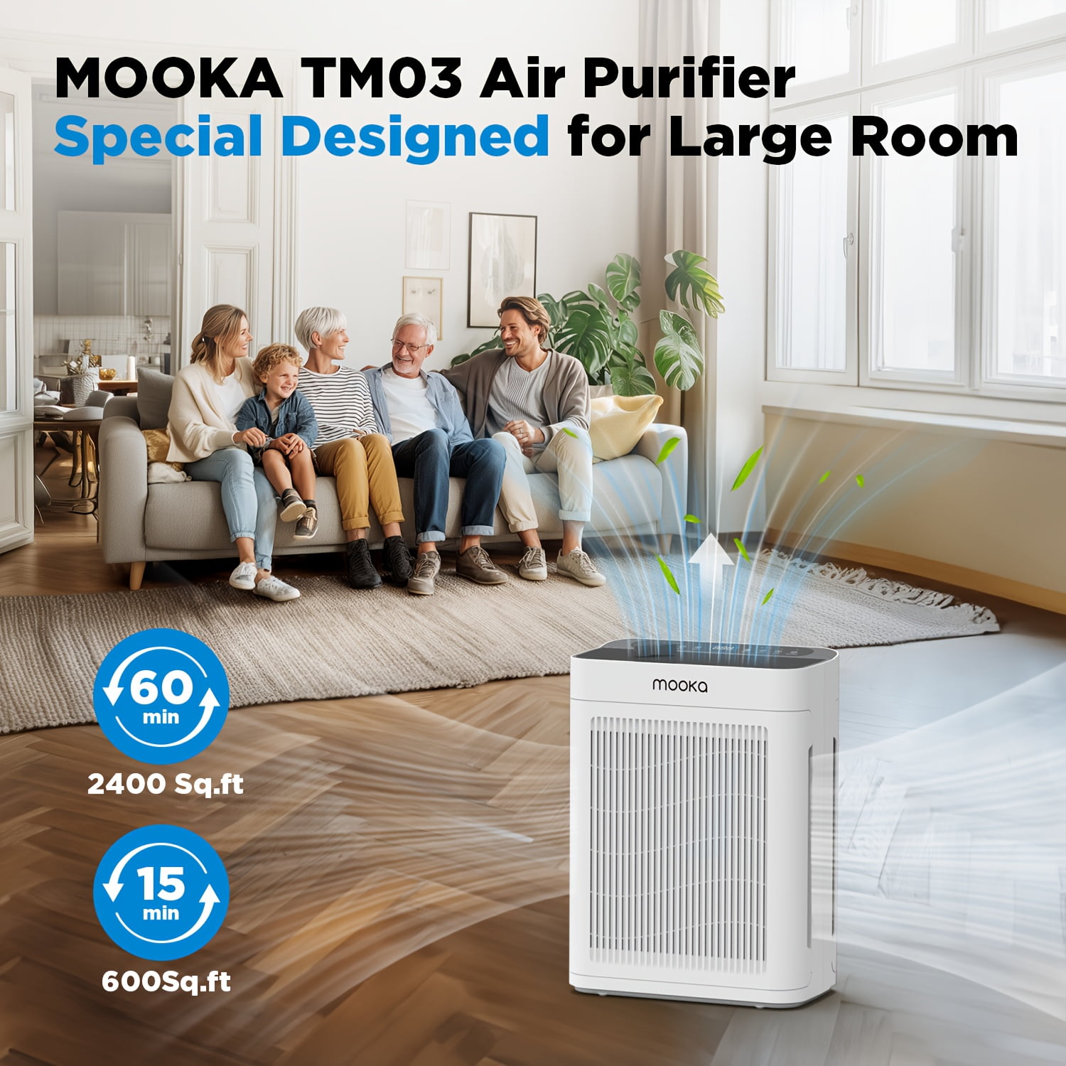 TM06 Large Room Air Purifier 2400 Sq Ft - HEPA Filter, Ionizer, Turbo ...