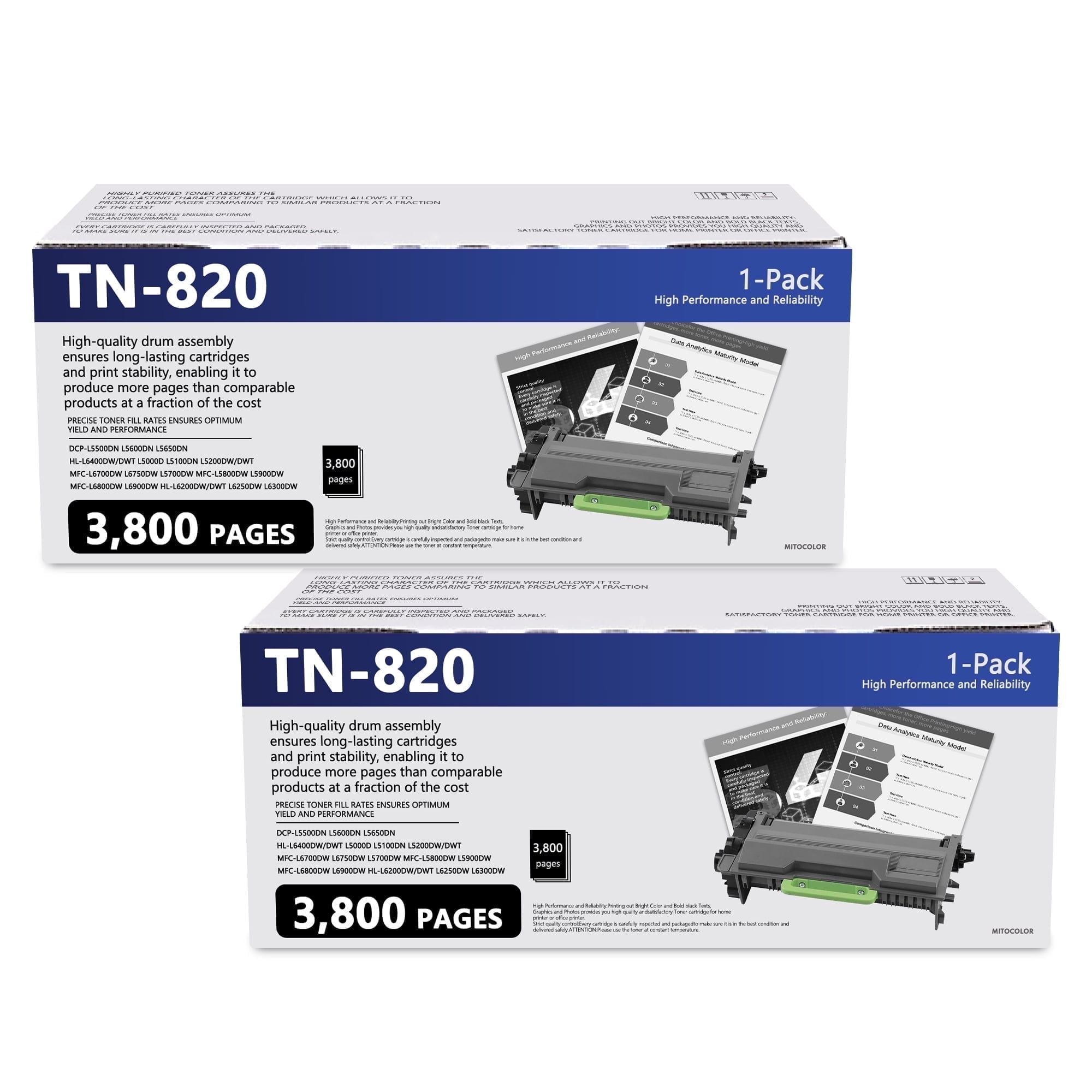 ZXTZX TN-820 High Yield Black Toner Cartridge Replacement, 2-Pack ...