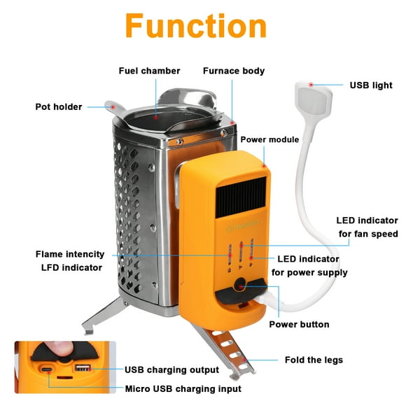 Usb Stove