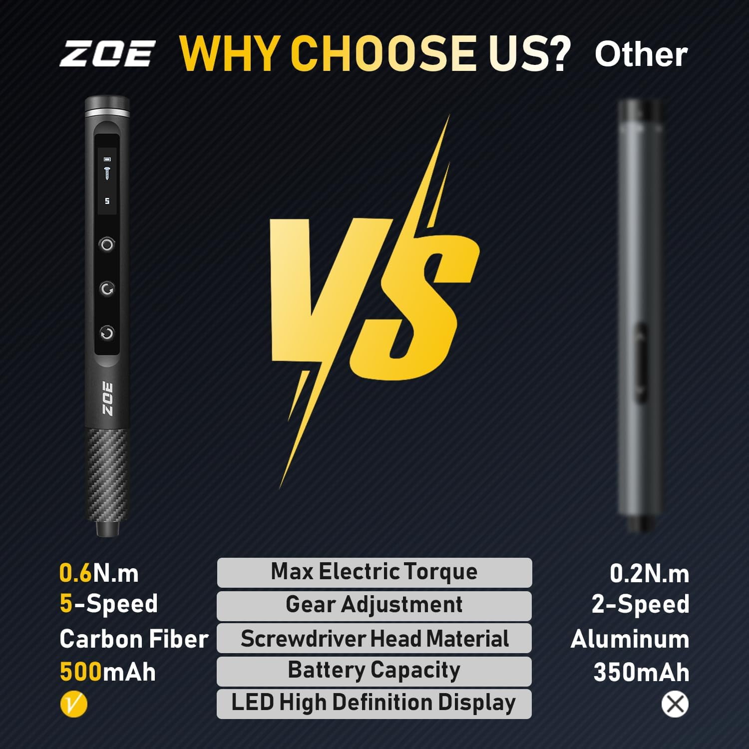 TOOL 71-in-1 Electric Screwdriver Cordless with LED Light, 5 Torque ...