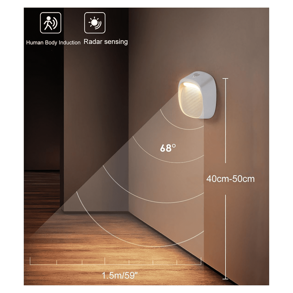 TOP! Human Body Induction Lamp Home Corridor Corner Night Light ...
