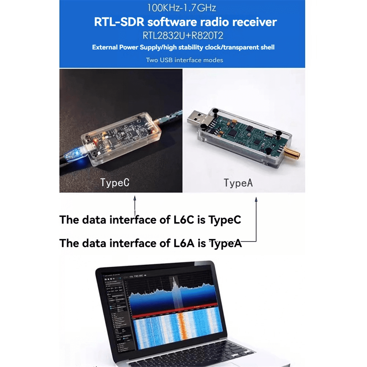 TOP! Open Source RTL-SDR L6 Full Band Software Radio Receiver RTLSDR Multifunction L6A - Walmart.com