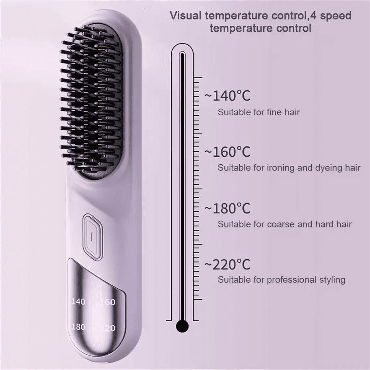 TOP! Wireless Hair Straightener, Mini Hot Comb Dryer & Straightening ...