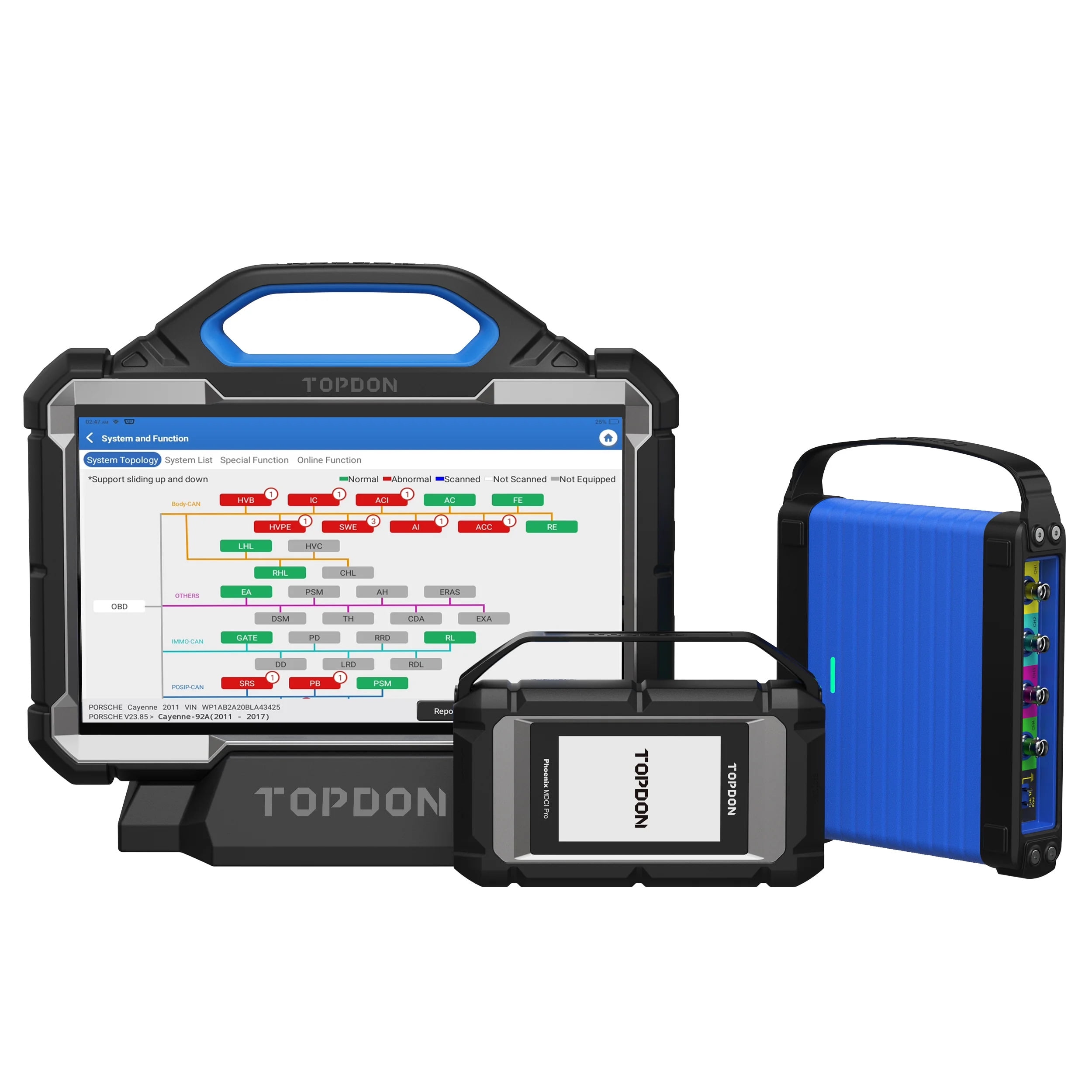 TOPDON Phoenix Max - 13.3" OE-Level Scan Tool, Docking Station & 4 Ch ...