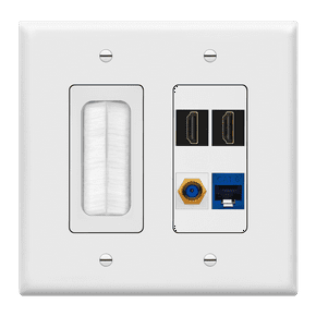 HDMI Wall Plates