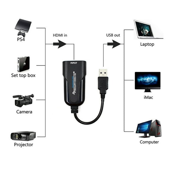 Capture Recorder