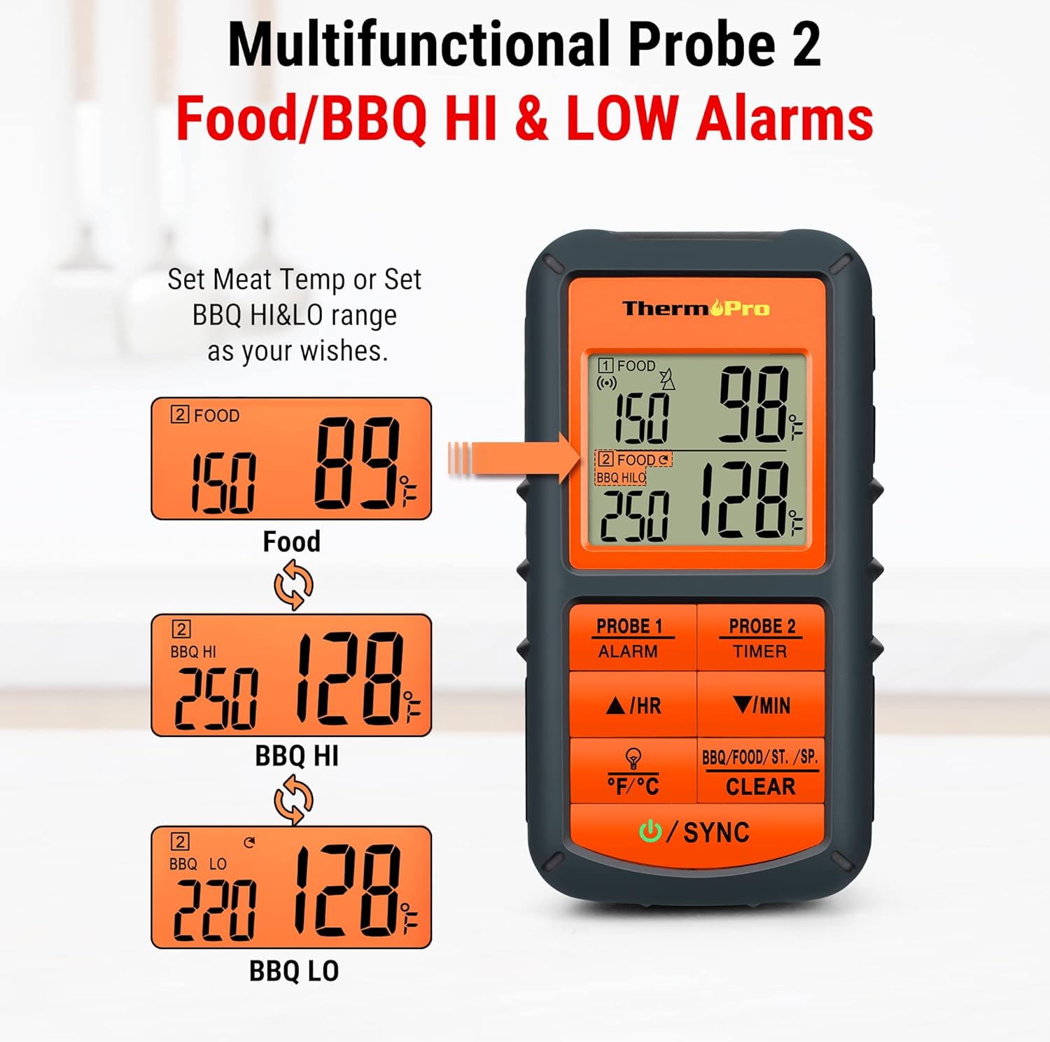 TP08 500FT Wireless Meat Thermometer for Grilling Smoker BBQ Grill Oven ...