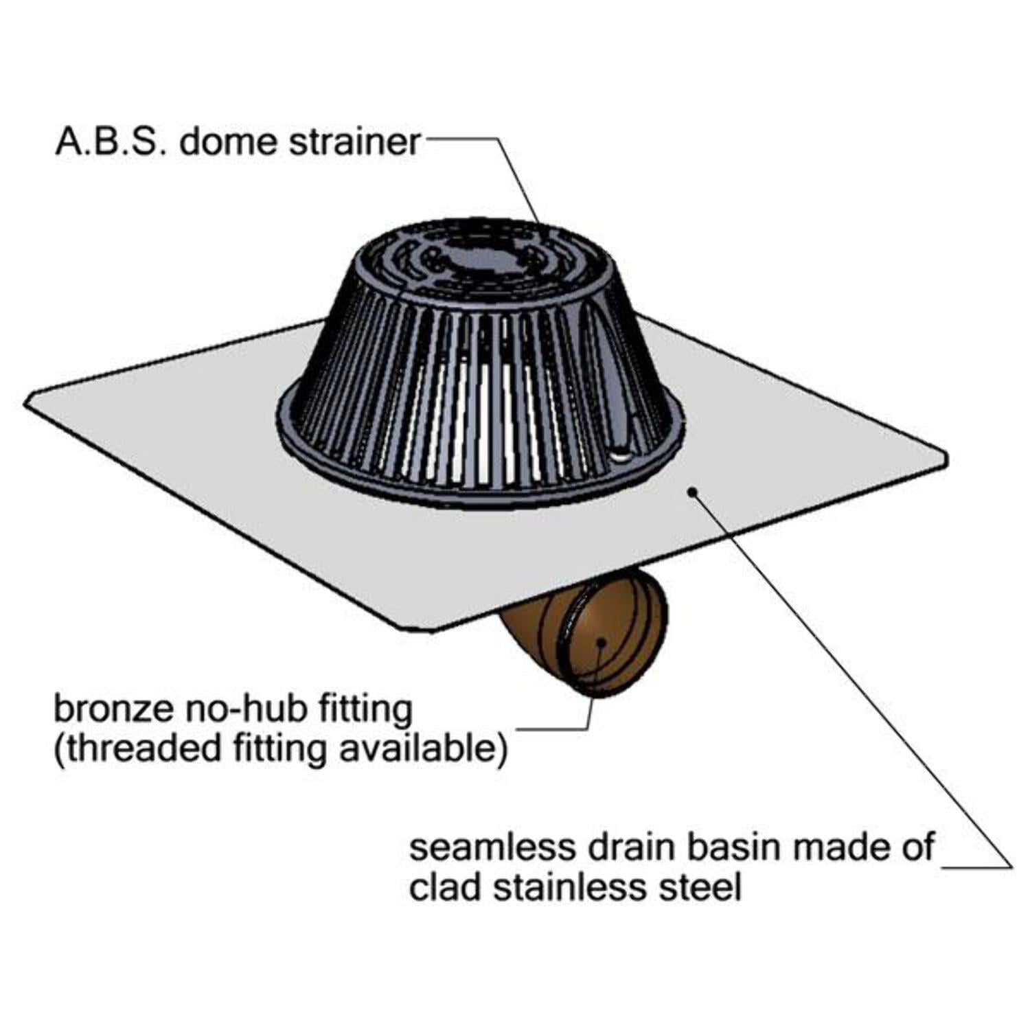 TPO Clad Stainless Steel Side Outlet Roof Drain - Walmart.com