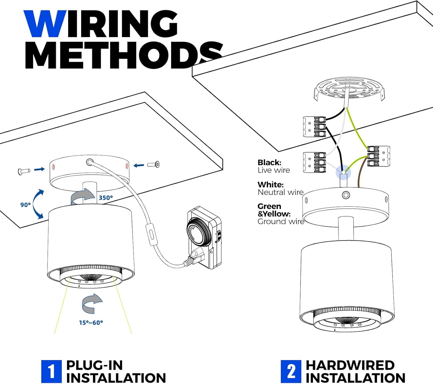 TR40a Track Grow Light for Indoor Plants, 40W Wall-Mounted Grow Bulbs ...