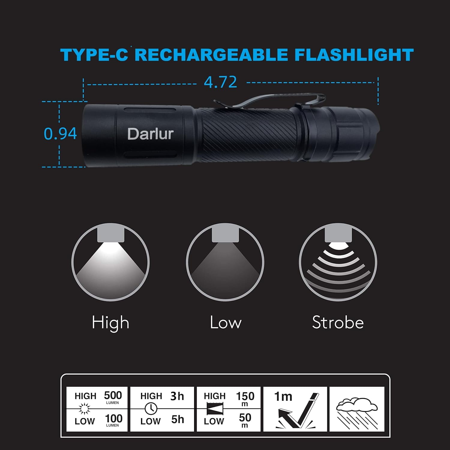 TRA-1 Pack Mini Small Pocket LED FlashlightUSB Rechargeable High Lumens ...