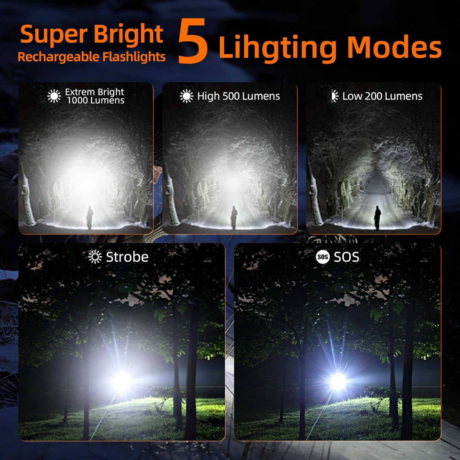 TRA-1000 Lumens Super Bright Flashlights LED Rechargeable, Zoomable ...