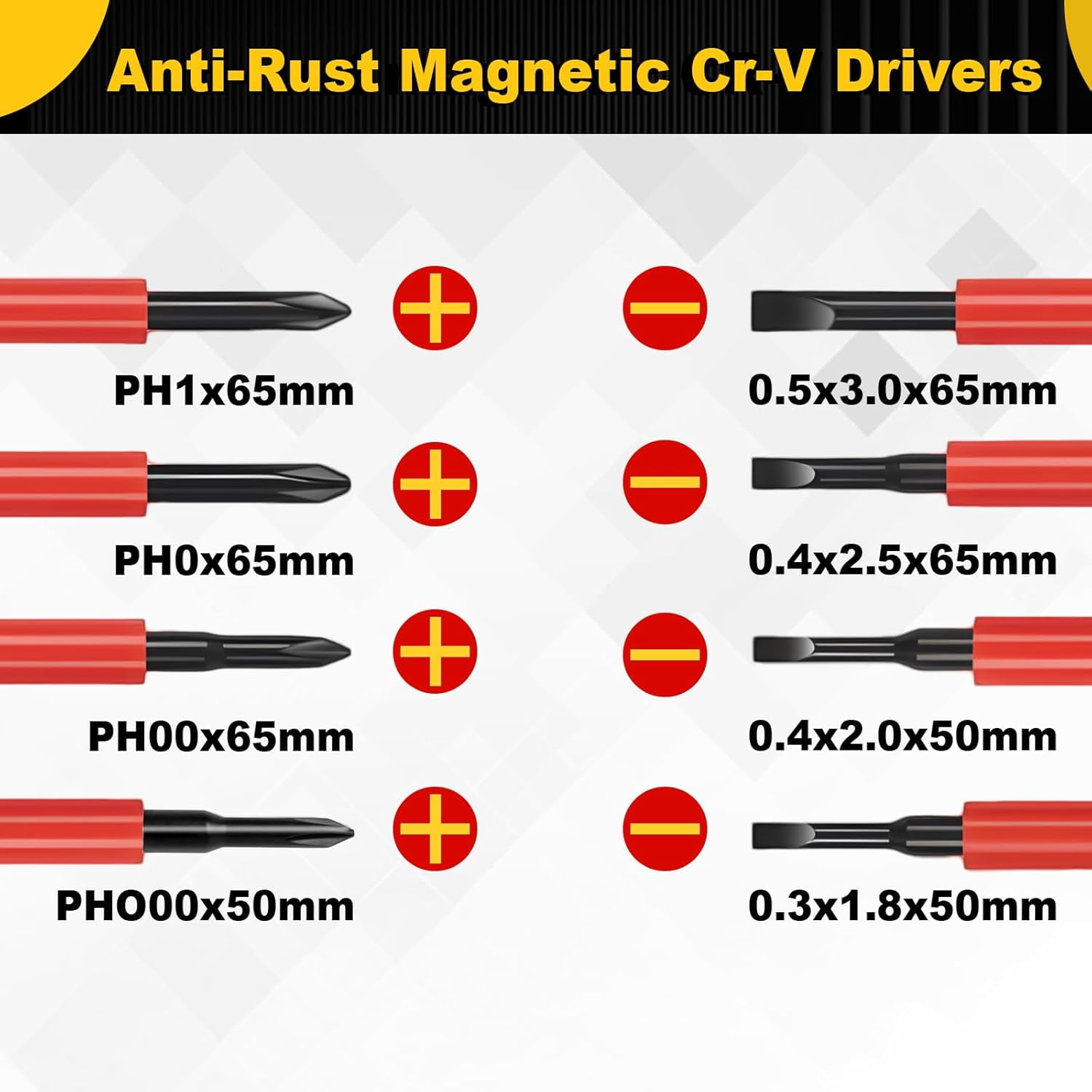 TRA-1000V Mini Insulated Electrician Screwdriver Set 8-Piece, Magnetic ...