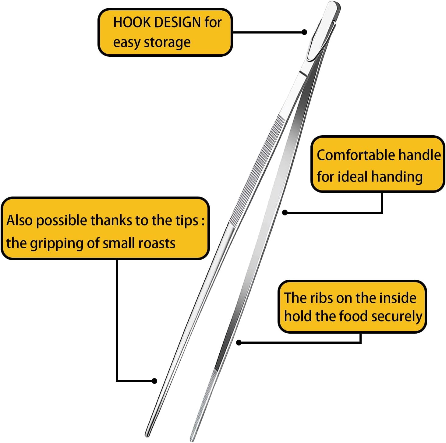 TRA-12-Inch Kitchen Tweezers Fine Tweezer Tongs Extra-Long Stainless ...