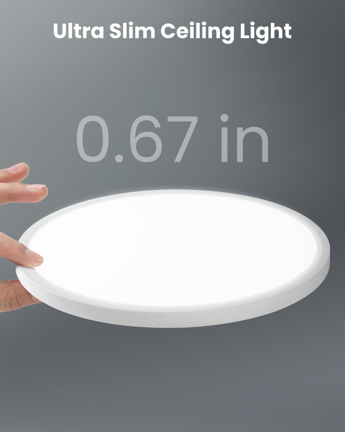 TRA-12 Inch White Ceiling Light, LED Light Fixture Ceiling Flush Mount ...