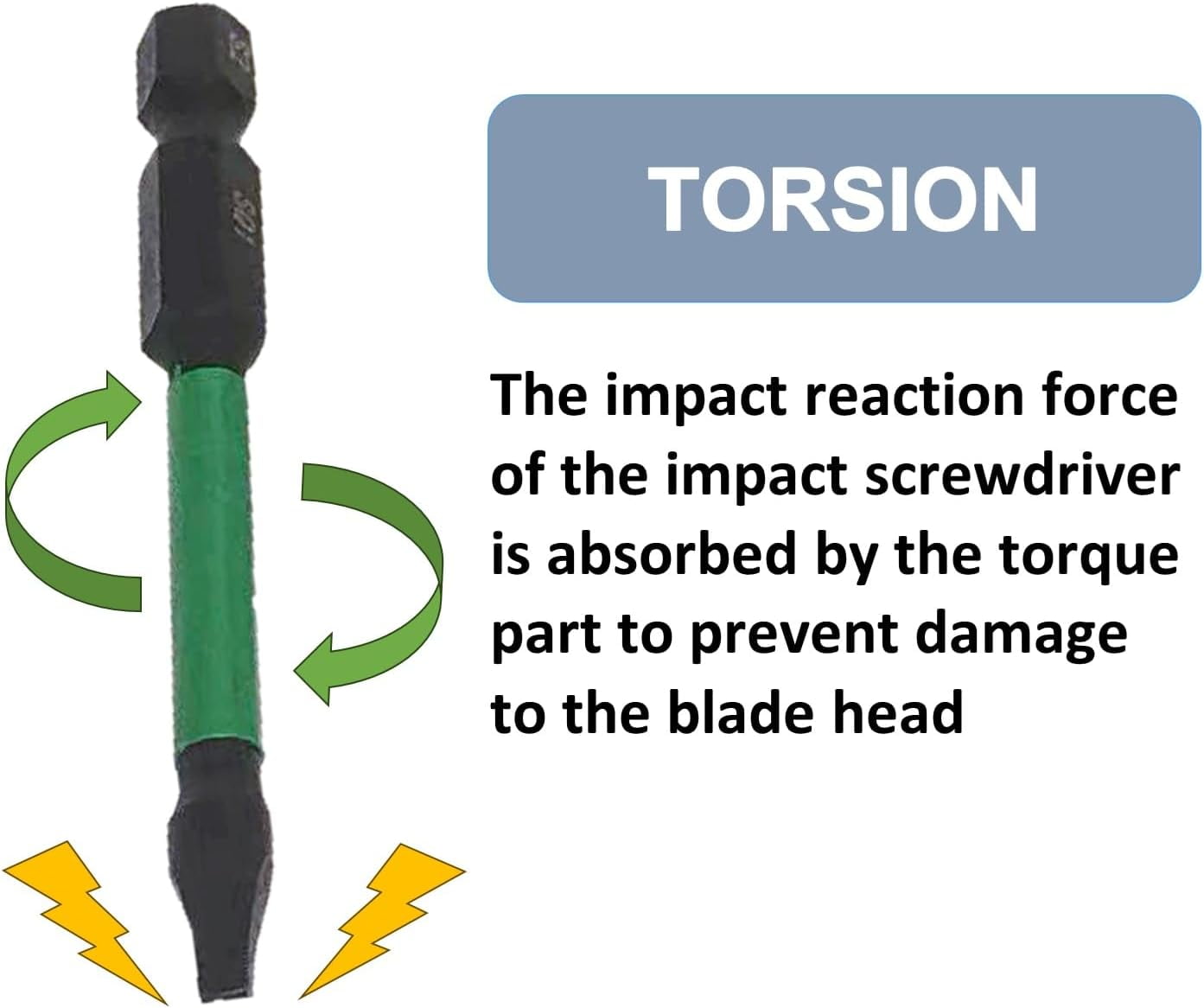 TRA-12Pack Square Bit Set - Magnetic Square Drive Bits, S2 Steel Hex ...