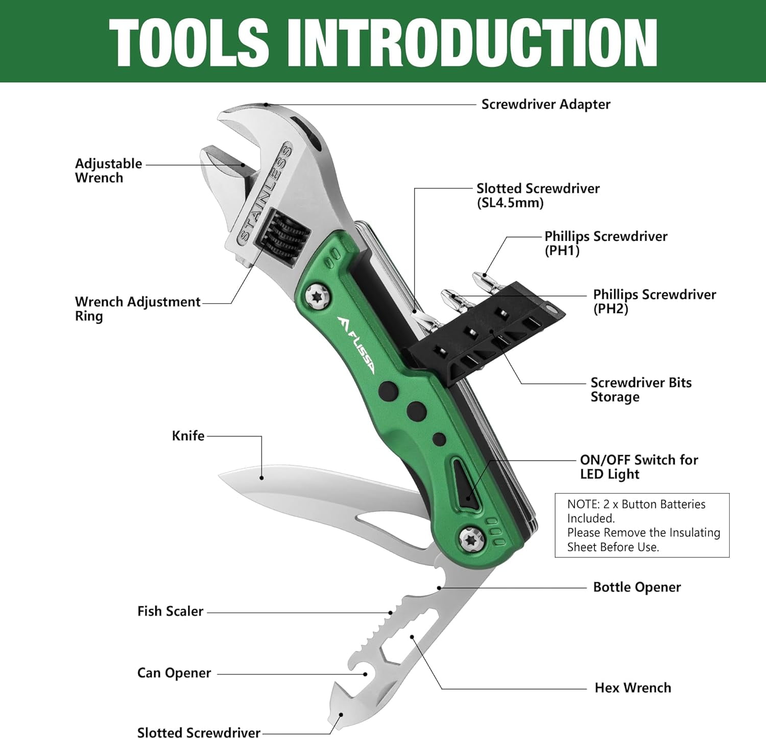 TRA-13-in-1 Multi Tool Wrench, Stainless Steel Multitool Adjustable ...